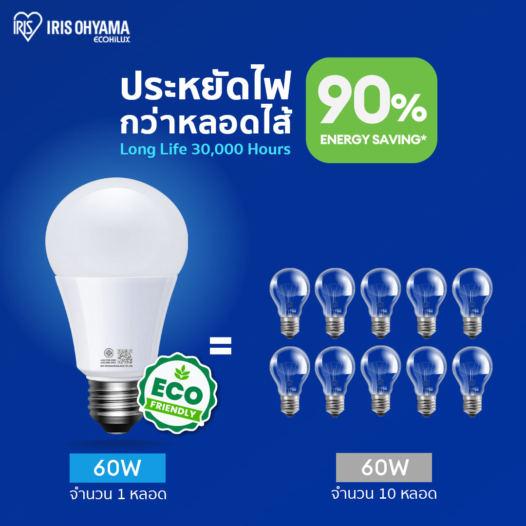 IRIS OHYAMA หลอดไฟ LED bulb Daylight ไฟ LED 6500K ขั้ว E27 3.5W 4.5W 6W 7W 10W ใช้ได้นาน15 ปี ...