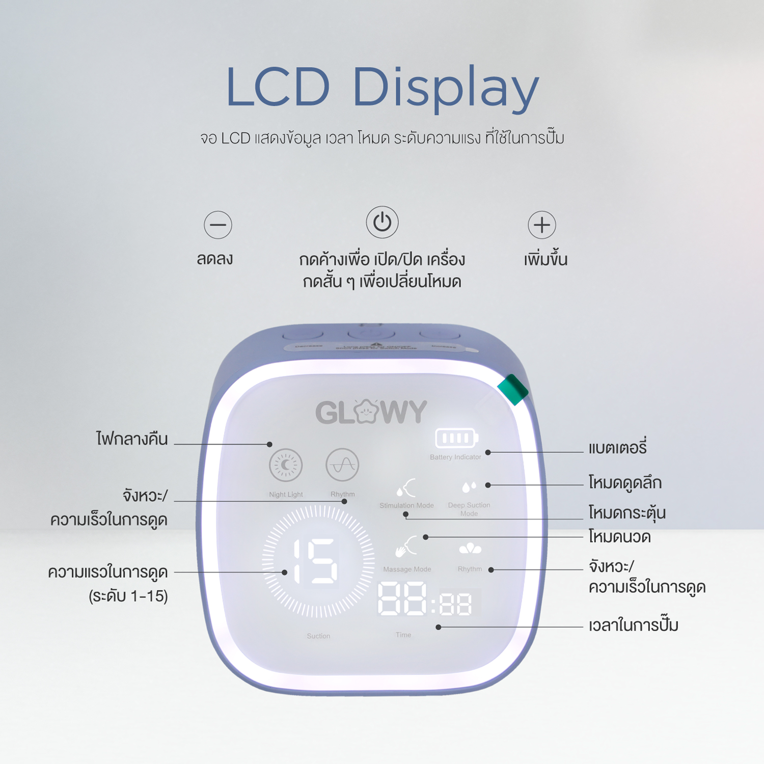 Glowy Electric Breast Pump Model EP 02 เครื่องปั๊มนมไฟฟ้า โกลวี่ รุ่น ...