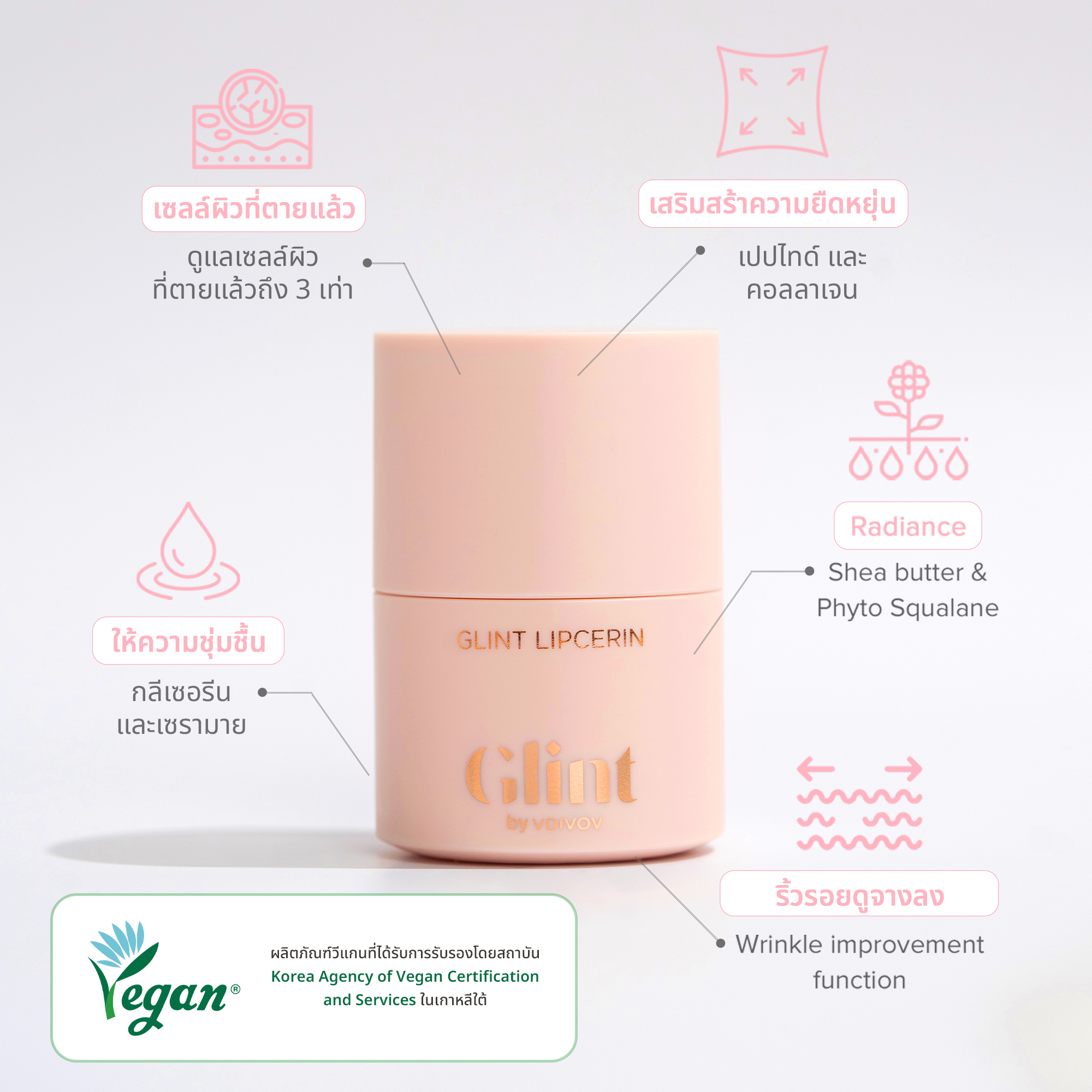 GLINT By VDIVOV Lipcerin 15ml (กลินท์ ลิป ลิปกลอส ลิปบาล์ม กลิตเตอร์ ...