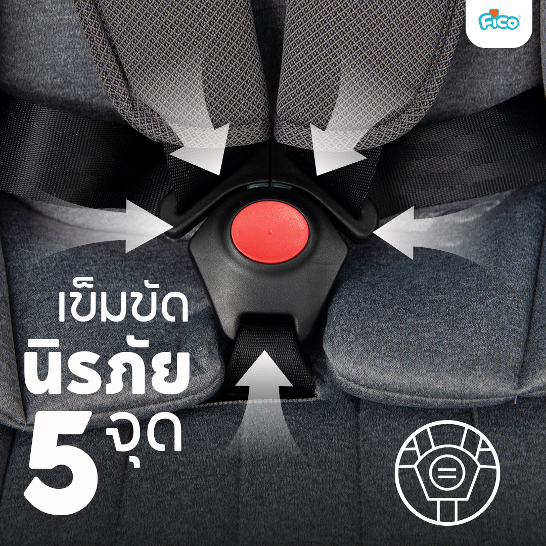 Fico คาร์ซีท รุ่น CC05 Plus ติดตั้งด้วยระบบ Isofix หมุนได้ 360 องศา ...