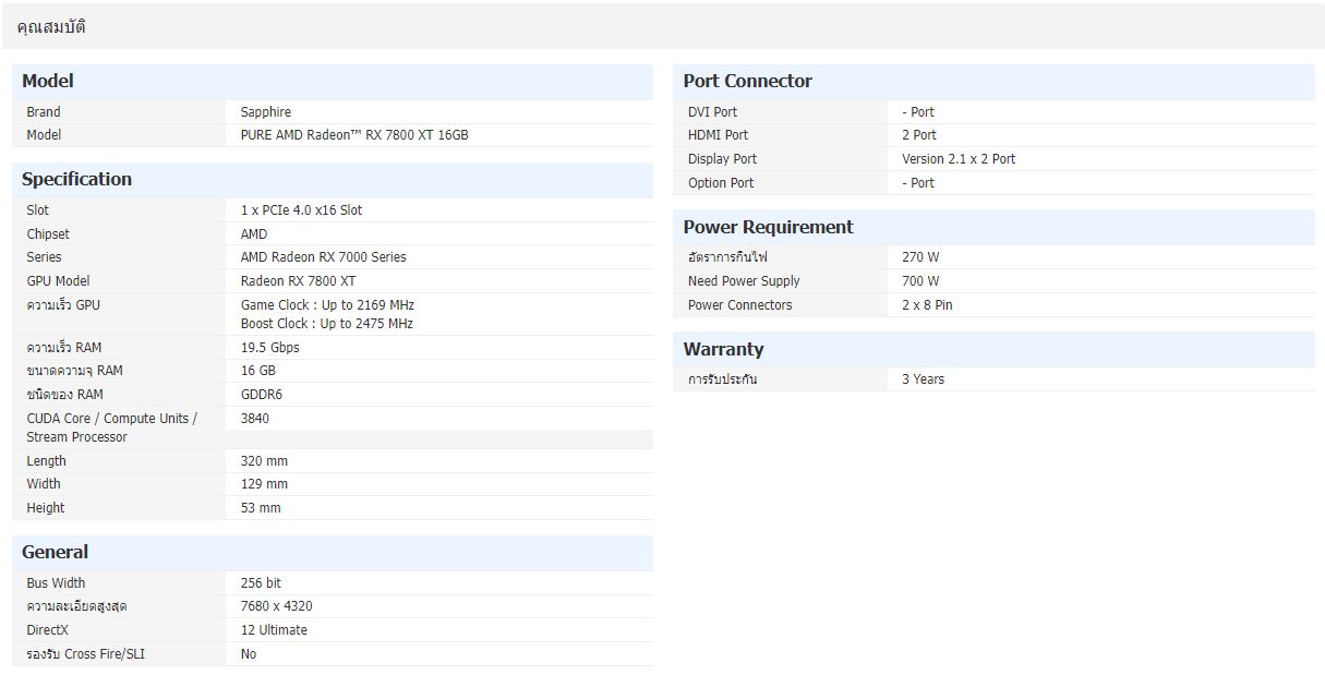 VGA (การ์ดแสดงผล) SAPPHIRE PURE AMD RADEON RX 7800 XT 16GB - 16GB GDDR6 (WHITE) (11330-03-20G ...