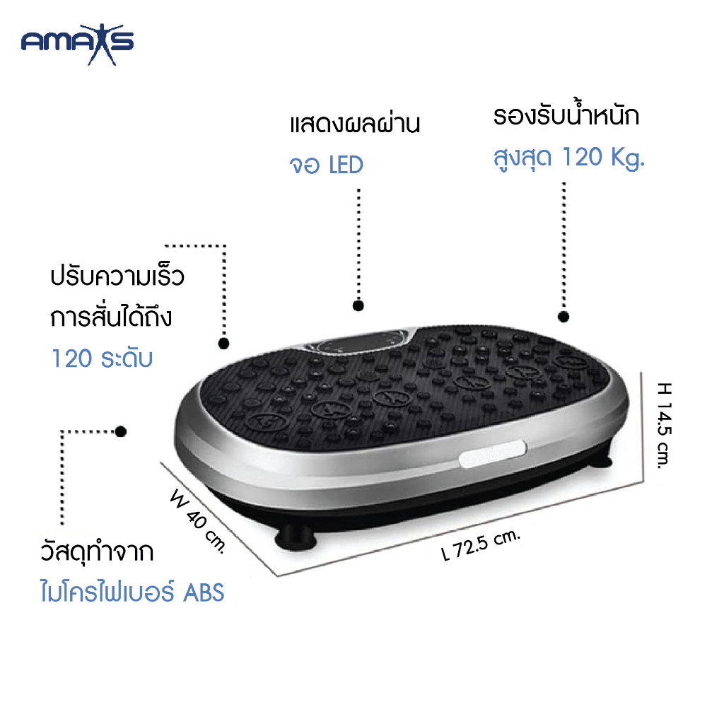 AMAXS รุ่น AEX-2025 เครื่องสั่นออกกำลังกาย สลายไขมัน กระชับสัดส่วน | Shopee Thailand