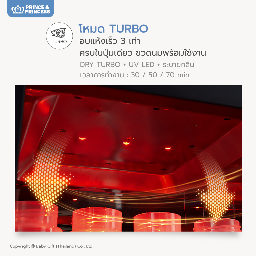 ตู้อบขวดนมฆ่าเชื้อUV นวัตกรรมใหม่ UV-C LED - Prince & Princess รุ่น ...