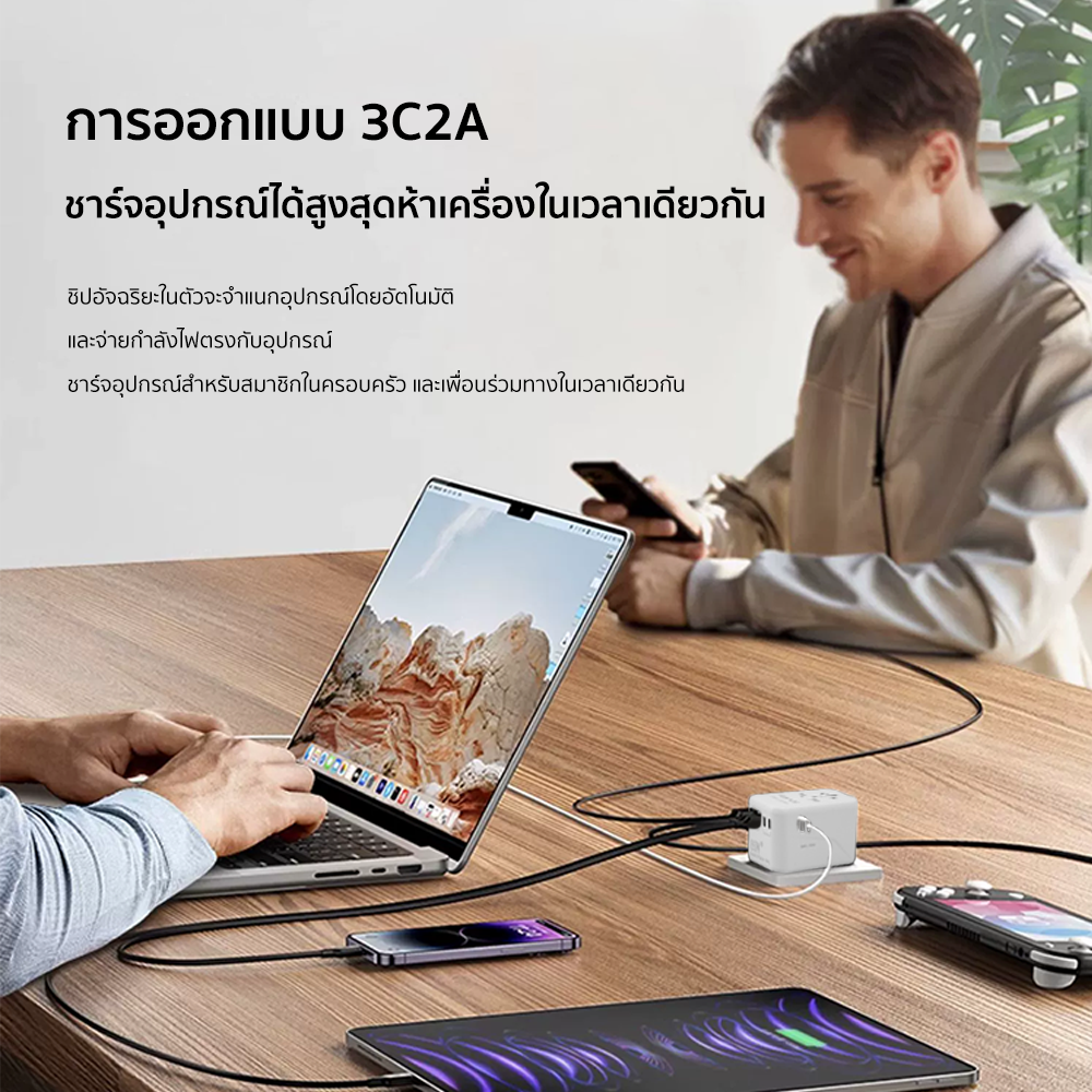 [แถมสายชาร์จ 2เส้น]RANDY GaN65W & GaN20W หัวแปลงปลั๊กไฟ Universal ...