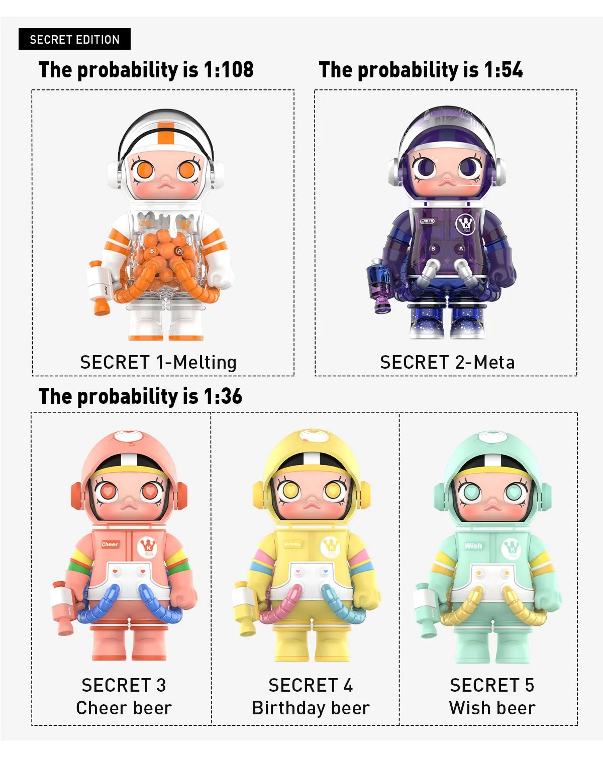 ***พร้อมส่งจากไทย***POP MART MEGA SPACE MOLLY 100% Series 2A กล่องจุ่ม ...