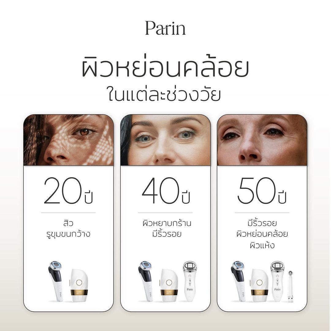 Parin Premium BIG SET #7 ผิวสวย หน้ากระชับ ปราศจากขน : IPL ICONIC GEN 4 ...