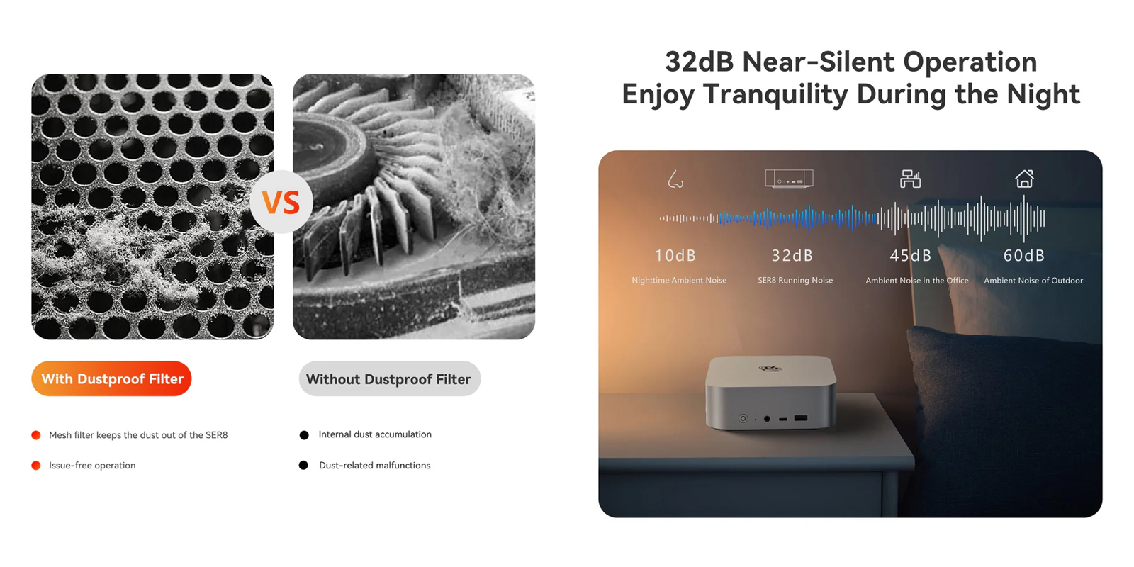 [Official ศูนย์ไทย] Beelink SER8 AMD Ryzen™ 7 8845HS MINI PC 8 Cores/16 ...