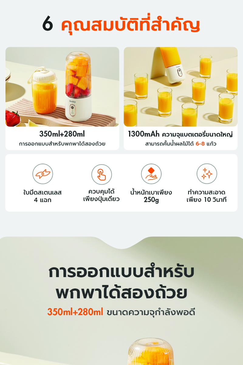 Gaabor Juicer เครื่องคั้นน้ำผลไม้ไร้สายแบบพกพา เครื่องคั้นน้ำผลไม้ขนาดเล็ก 300ML+280ML FP03T ...