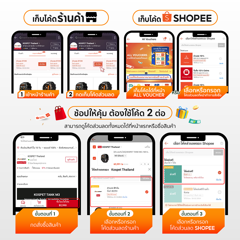 [ลดเหลือ 579] KOSPET Stainless Steel Double Deployant Strap สำหรับ TANK M3 Ultra และ TANK M3 ...