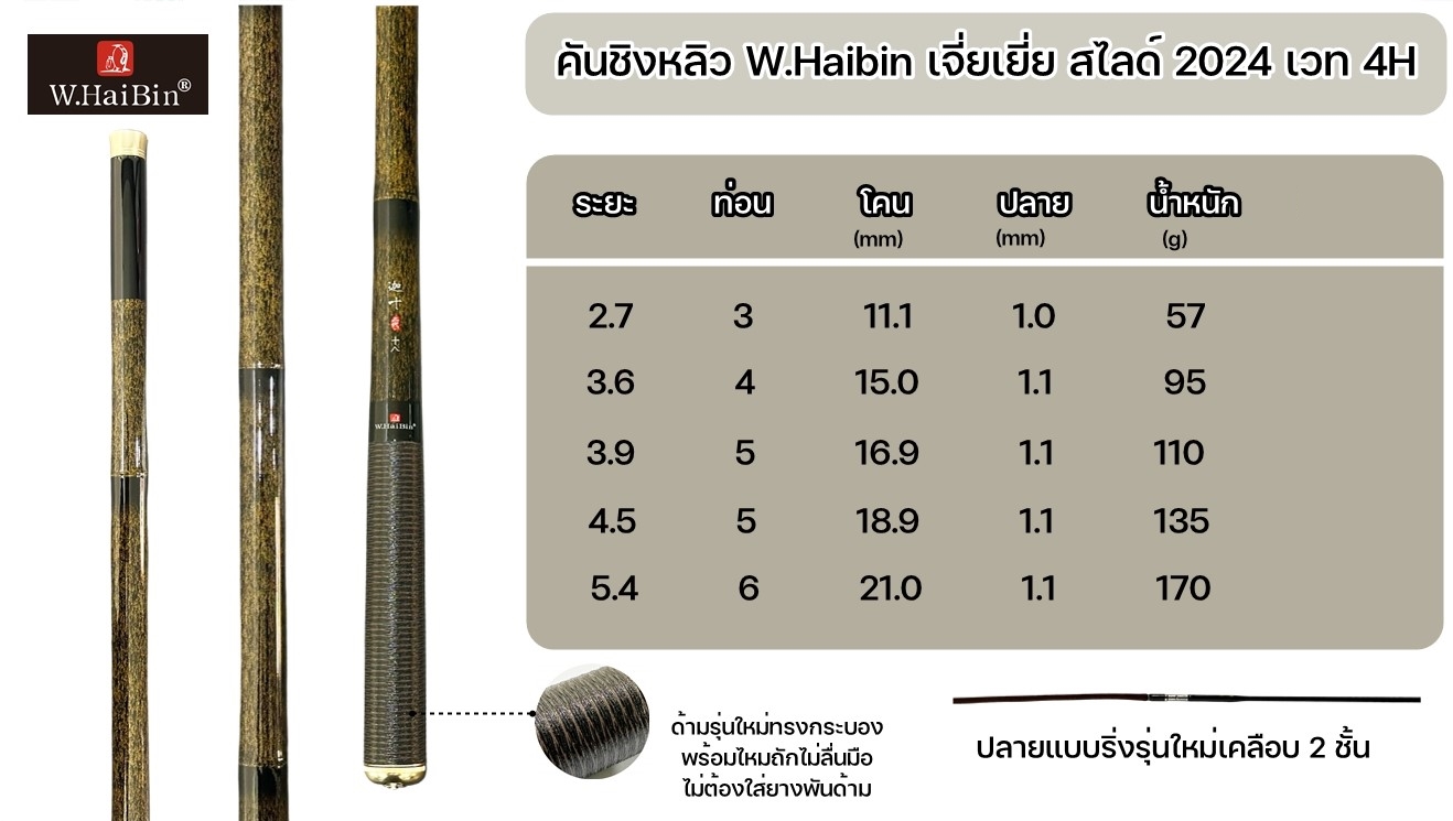คัน W.haibin เจียเยี่ยสไลด์ 2024 ความแข็ง 4H พาวเวอร์ลิฟสูง ลายสีไผ่เข้ม มีมิติสวยงาม ข้อนูน 3D ...
