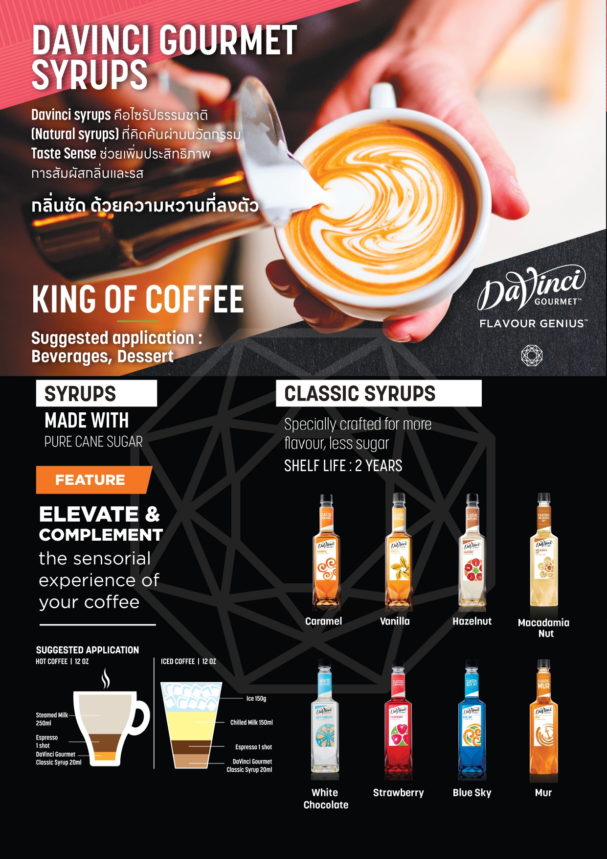 Aroma : Davinci Syrup ดาวินชี่ น้ำเชื่อมแต่งกลิ่น ขนาด 750 Ml. (Classic ...