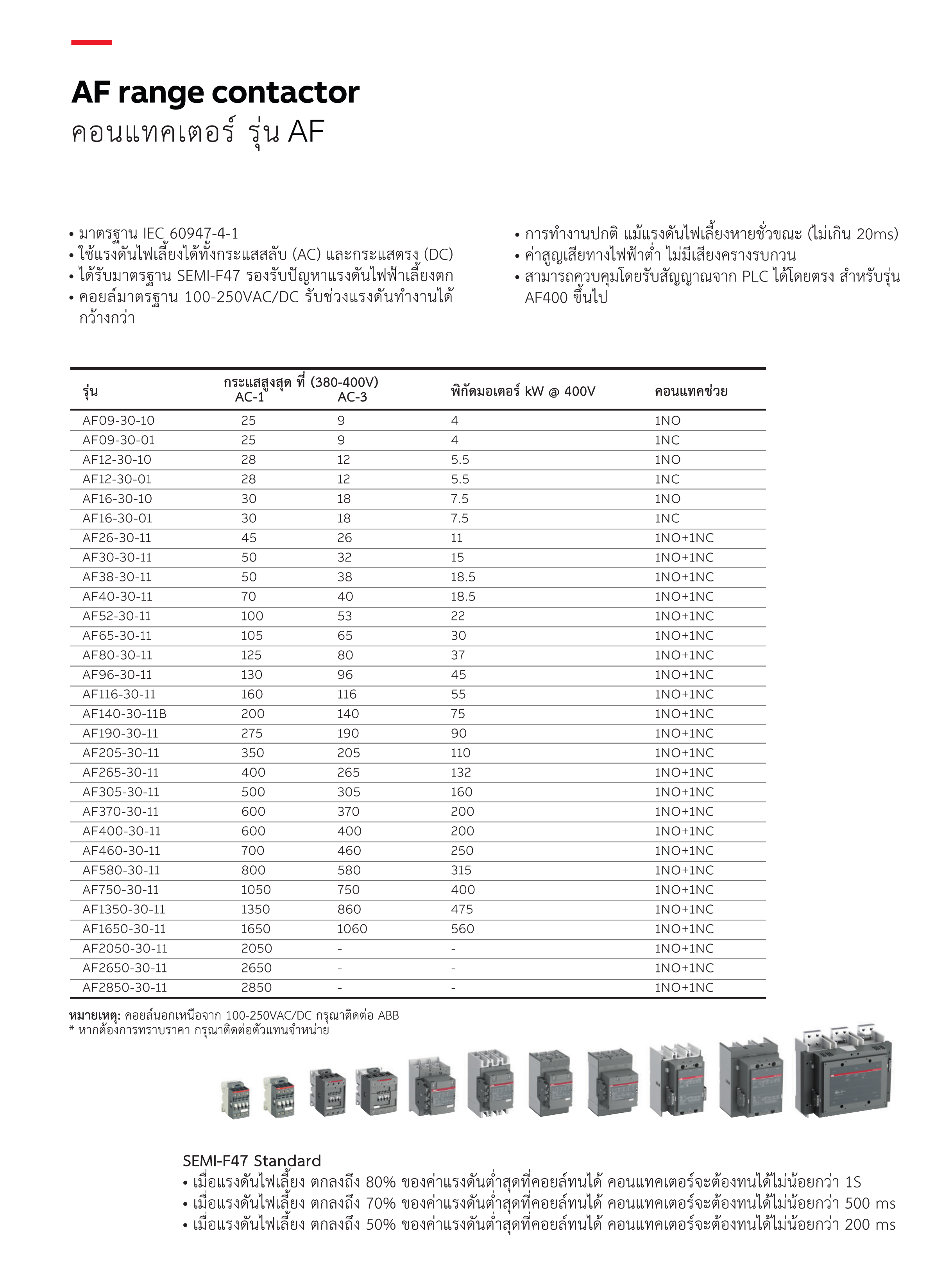 ABB คอนแทคเตอร์ AF12-30-10-13 100-250VAC/DC 12A 5.5kW 1NO AC-3 ...