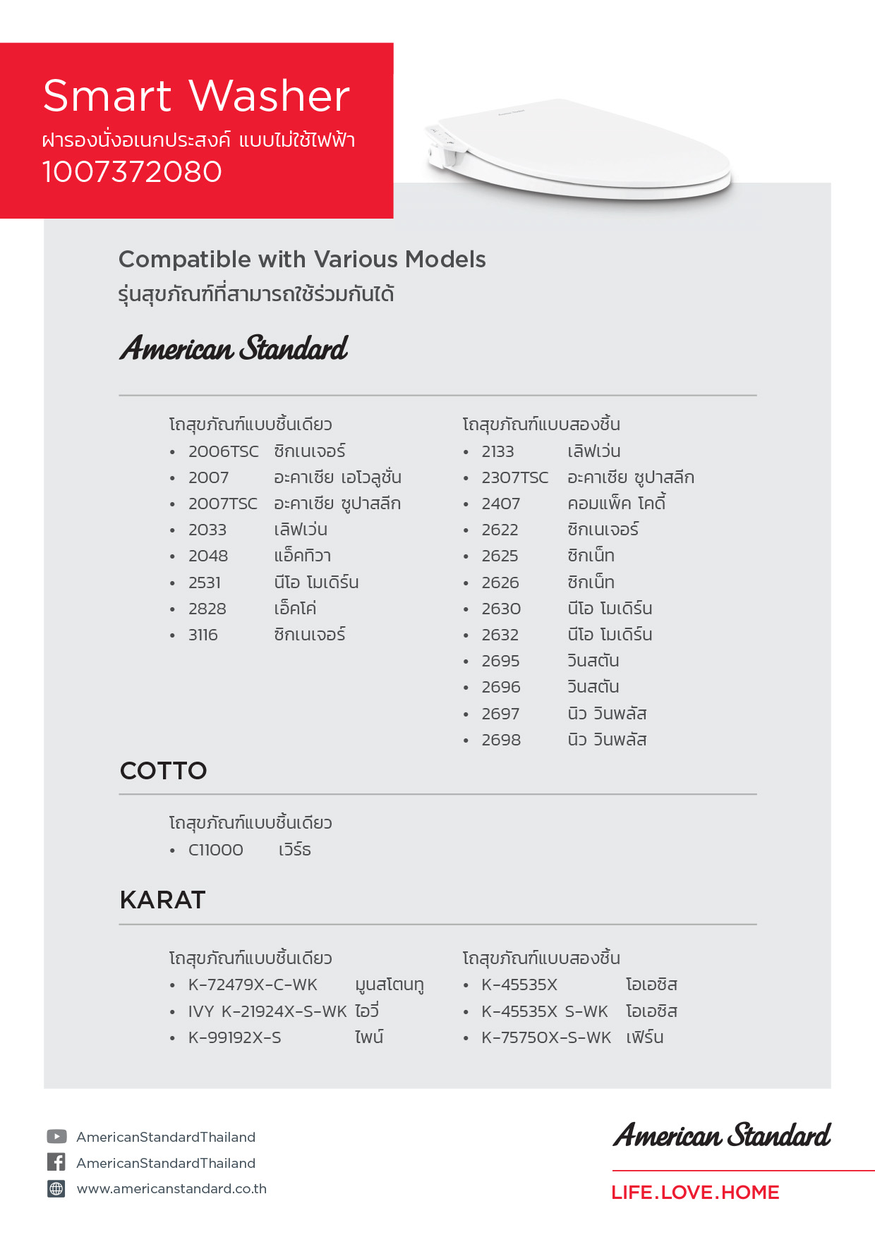 American Standard Smart Washer M-Bidet ฝารองนั่งเอนกประสงค์ แบบไม่ใช้ ...