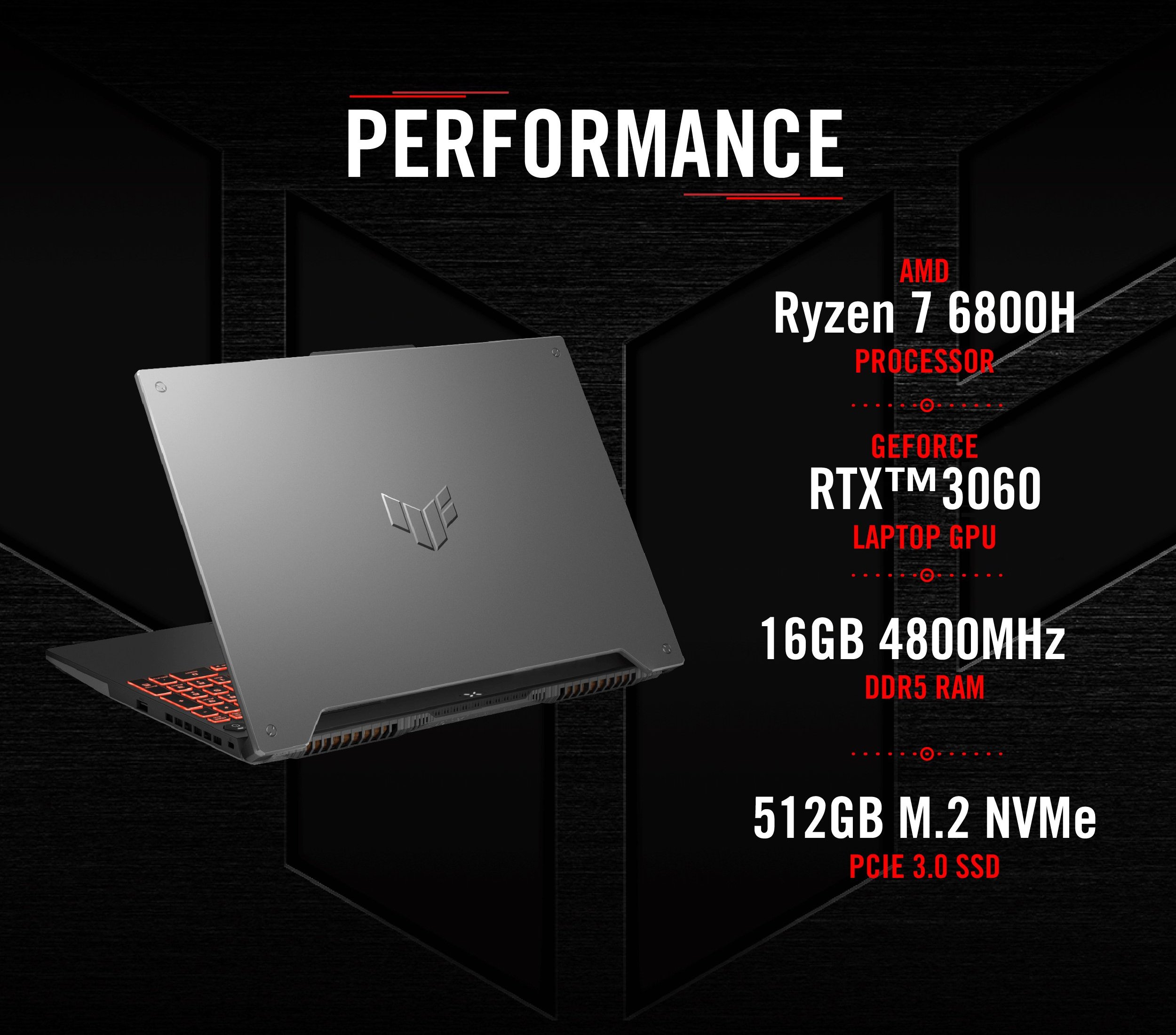 ASUS TUF Gaming A15 (FA507RM-HN082W) 15.6" FHD (1920x1080), AMD Ryzen7 ...