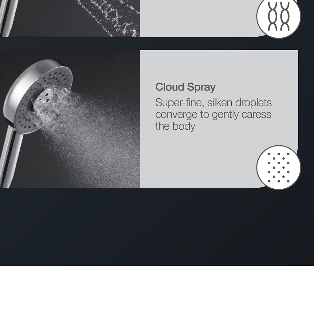 KOHLER Watermind technology round handshower หัวฝักบัวแบบทรงกลม 3 ระดับ ...