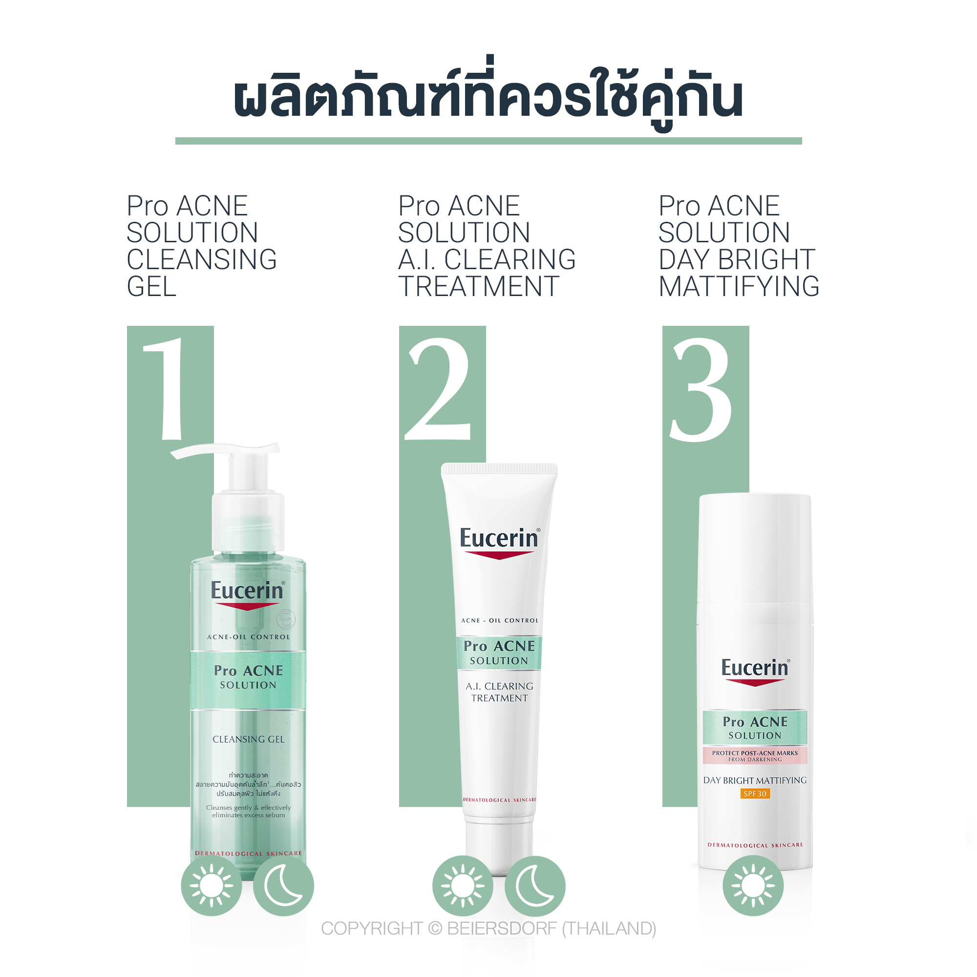 Eucerin Pro ACNE SOLUTION A.I. CLEARING TREATMENT 40 ML ยูเซอริน ครีม ...