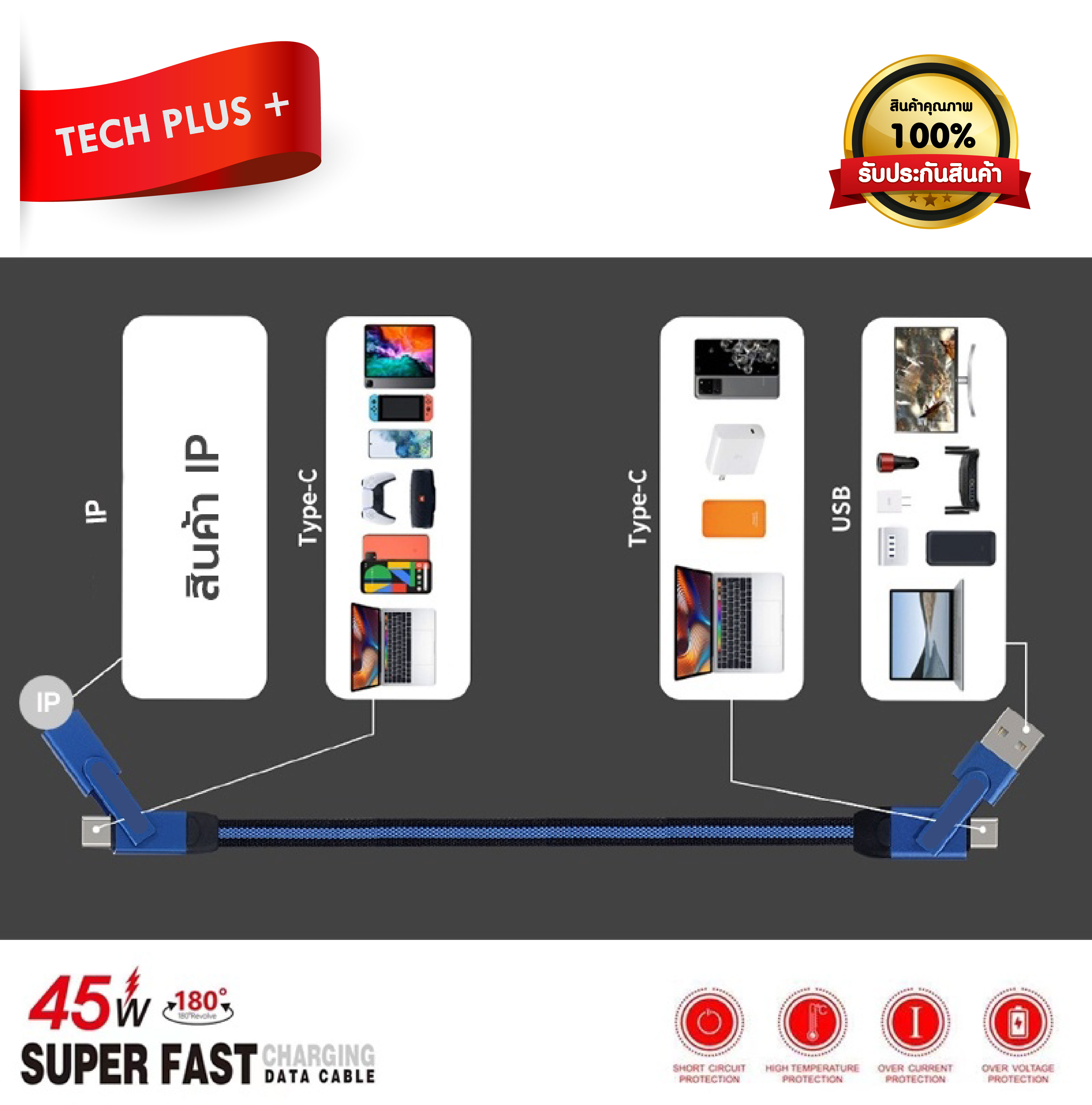 TechPlus สายชาร์จและถ่ายโอนข้อมูล รุ่น OS-A01 สายชาร์จ 2in2 มี 4 หัว ...