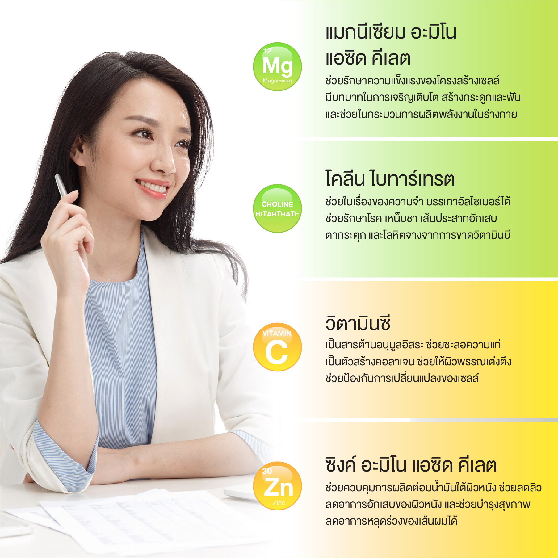 [แพ็คคู่] InterCare Multivit+ มัลติวิตพลัสวิตามินรวม สำหรับวัยเรียน วัยทำงาน กระปุก 30 เม็ด 2 ...