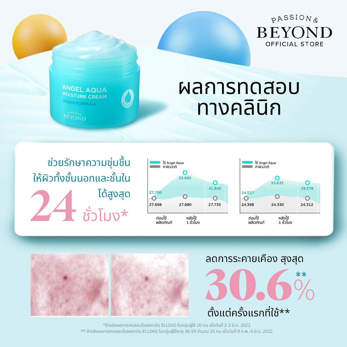 BEYOND Angel Aqua Moisture Cream Value Set 150 ML x2 บียอนด์ มอยส์เจอร์ ครีม เจลครีม ครีมบำรุง ...