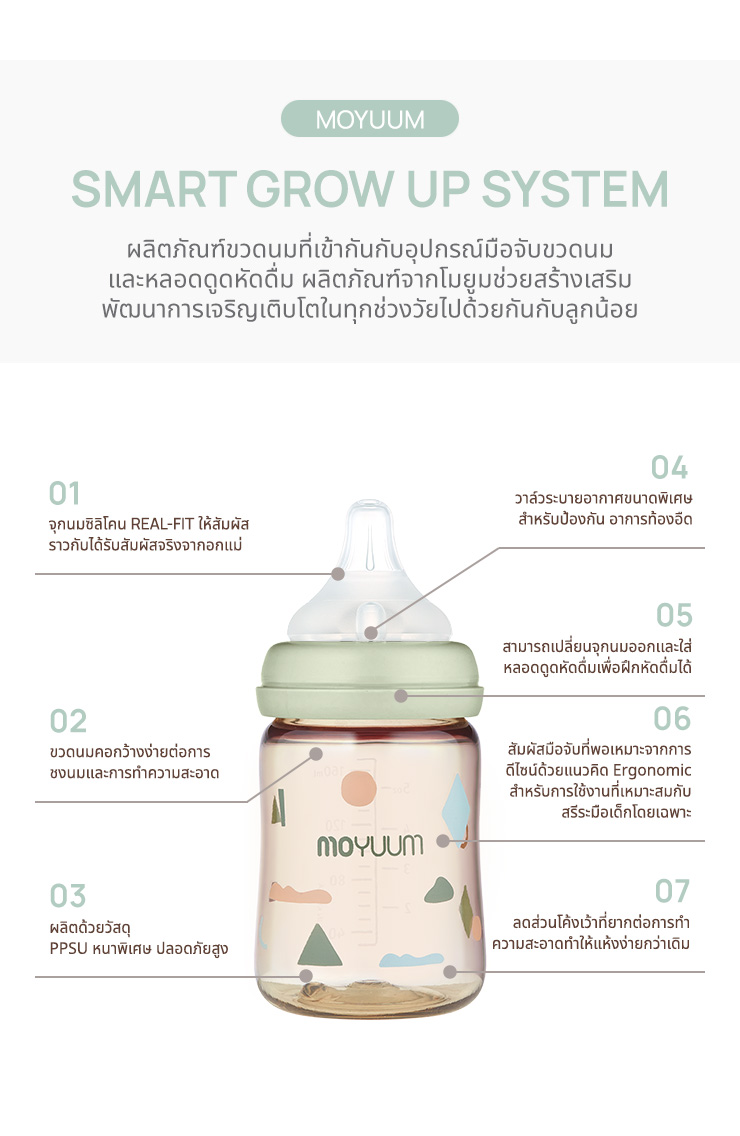 MOYUUM เซ็ทขวดนมเด็ก PPSU โมยูม ALL IN ONE ขนาด 170ML พร้อมจุก stage 1 สำหรับ 0-2 เดือน | Shopee ...