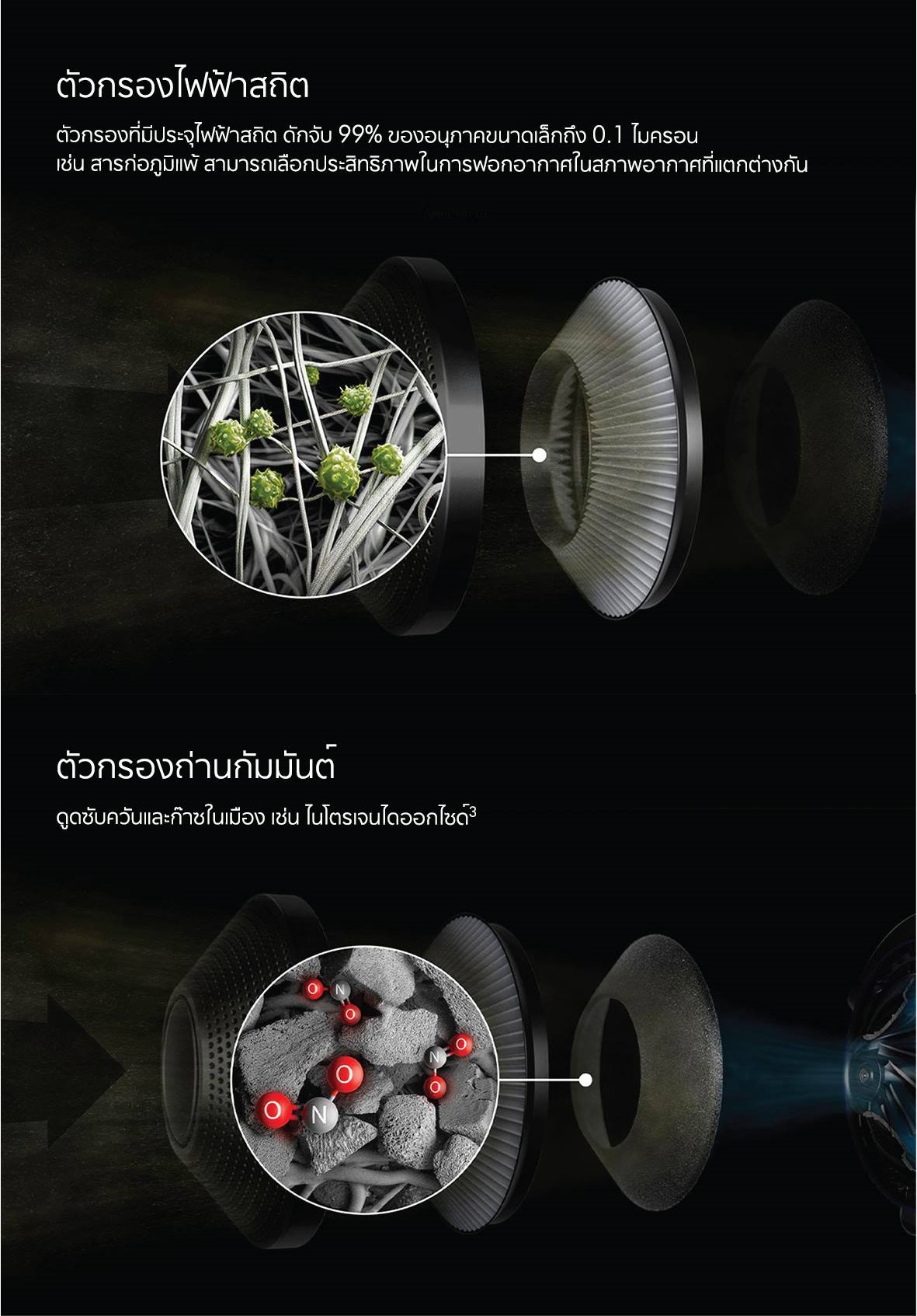 Dyson Zone ™ Absolute noise-cancelling headphones (Ultra Blue/Prussian Blue) เฮดโฟนตัดเสียงรบกวน ...