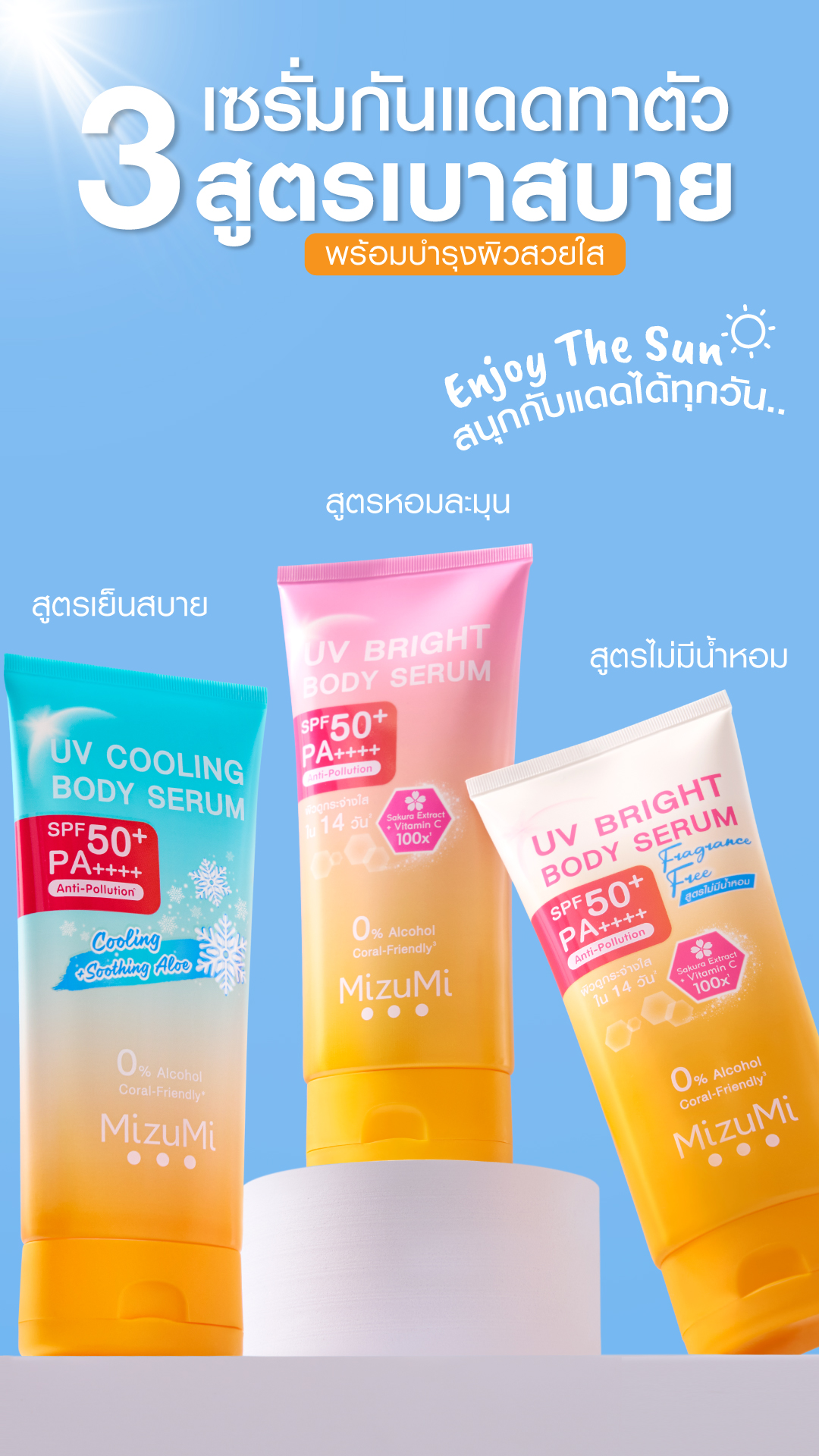 MizuMi UV Cooling Body Serum (165 ml) เซรั่มกันแดดทาผิวกายสูตรเย็น เนื้อบางเบา เย็นทันทีที่ทา ...