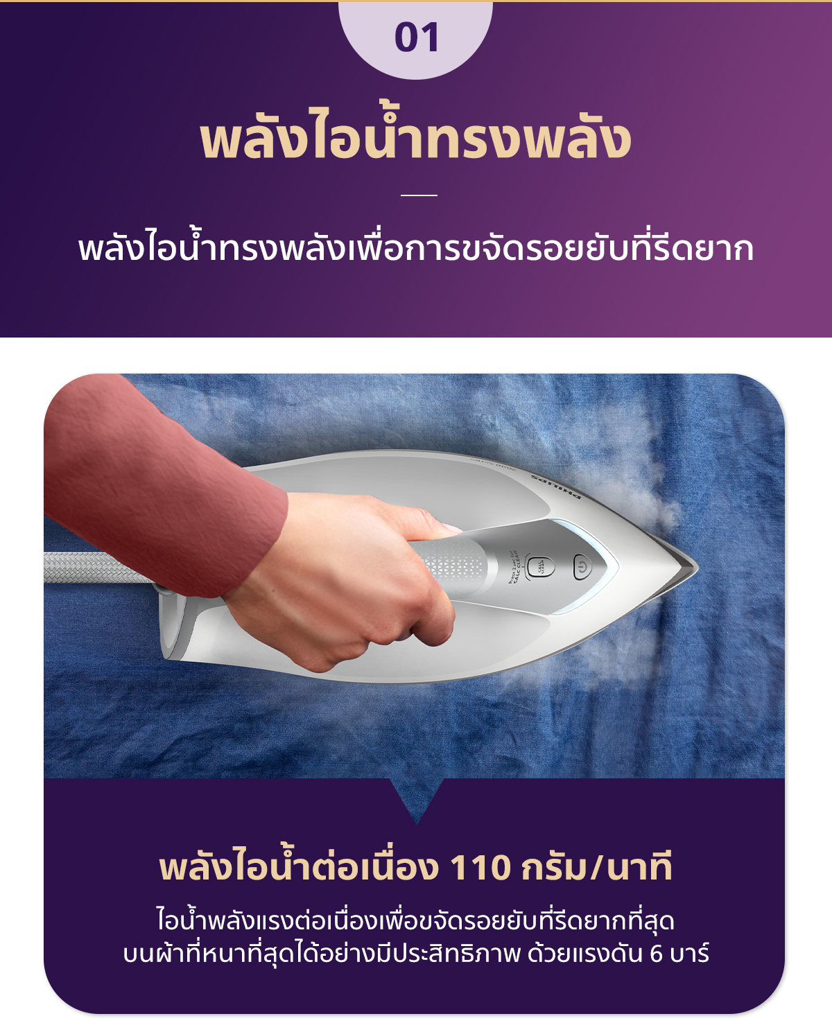 (Online Exclusive)Philips Steam generator iron 2000 series เตารีดแรงดัน ...