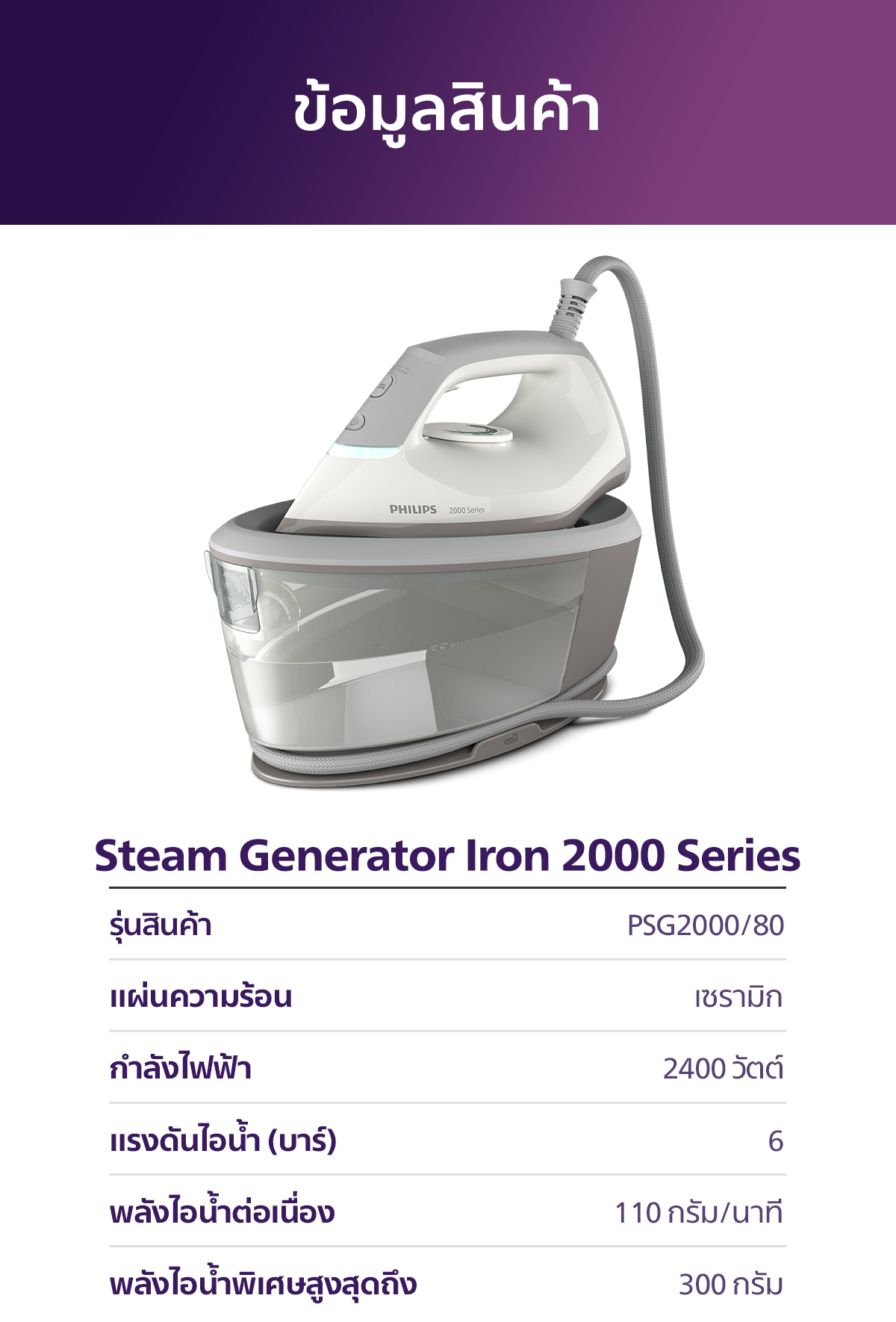 (Online Exclusive)Philips Steam generator iron 2000 series เตารีดแรงดัน ...