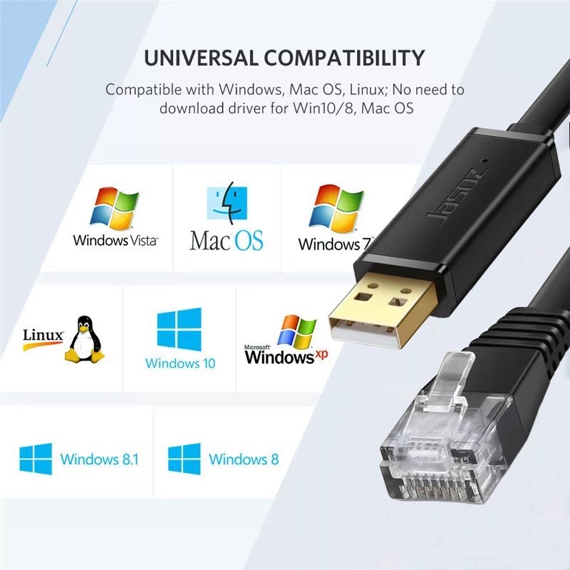 ⚡ส่งจาก กทม⚡Jasoz USB M to RJ45 M Console Cable สาย USB RJ45 Cable สาย ...