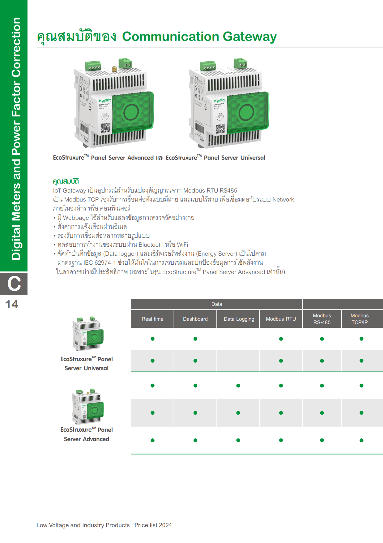 Schneider อุปกรณ์แปลงสัญญาณ PAS800 110-277 VAC/DC Panel Server ...