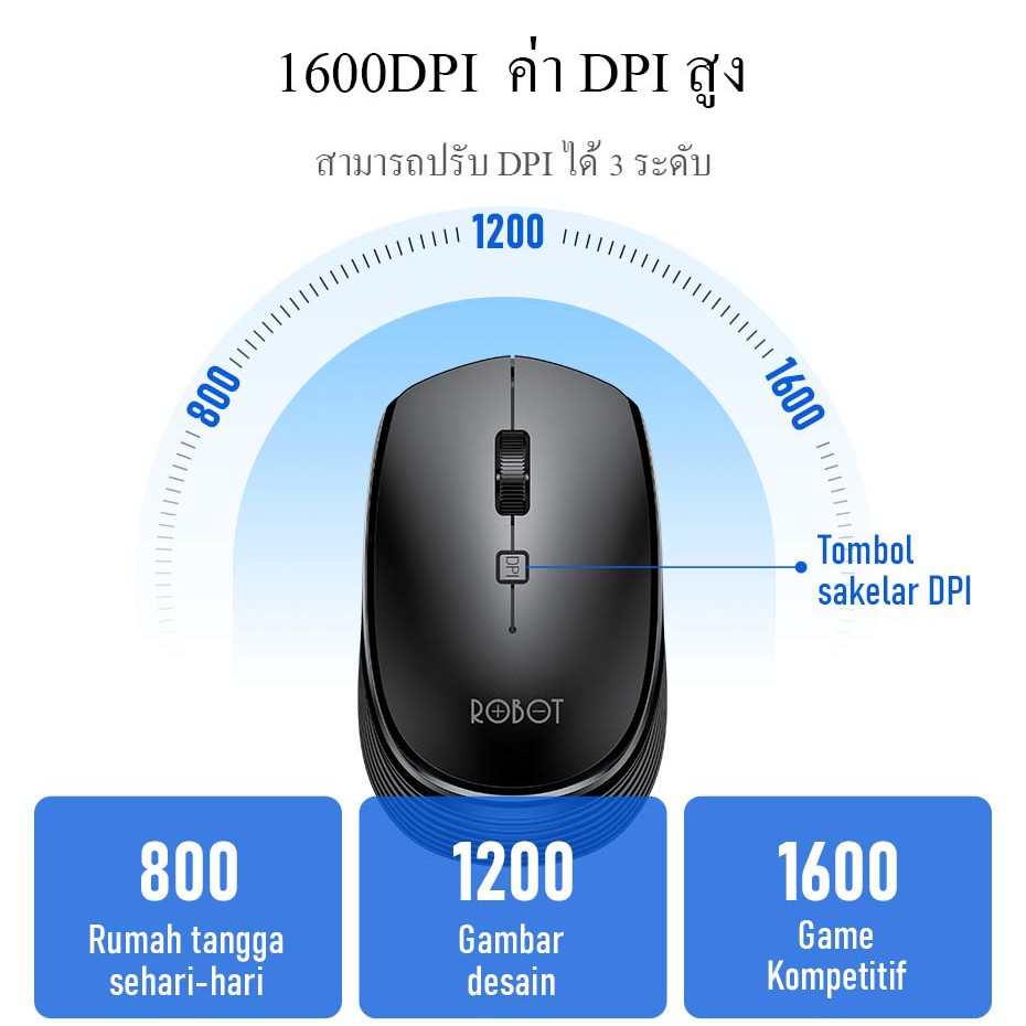 VIVAN x ROBOT เม้าส์ไร้สาย รุ่น M205 เมาส์ เมาส์คอมพิวเตอร์ Wireless ...