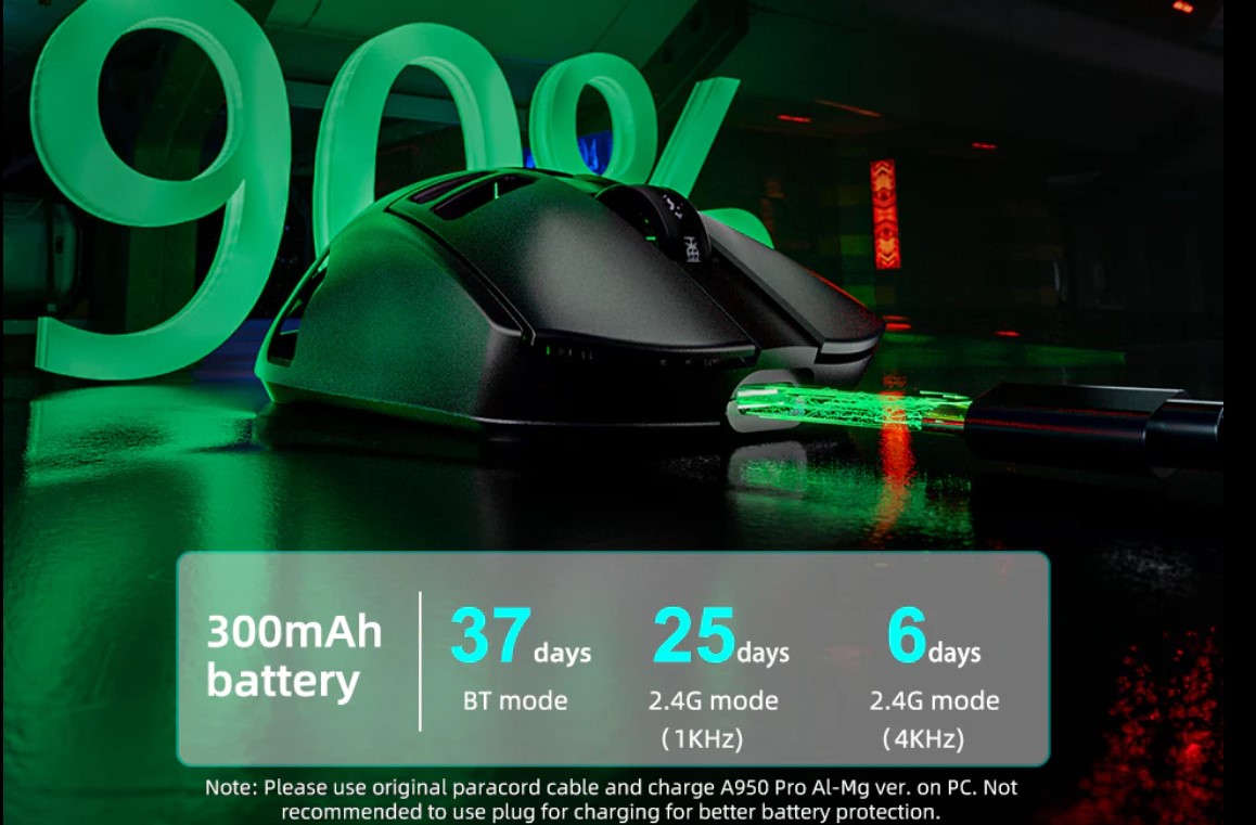 เมาส์ Dareu A950 Pro Al-Mg Alloy Wireless Gaming Mouse | Shopee Thailand