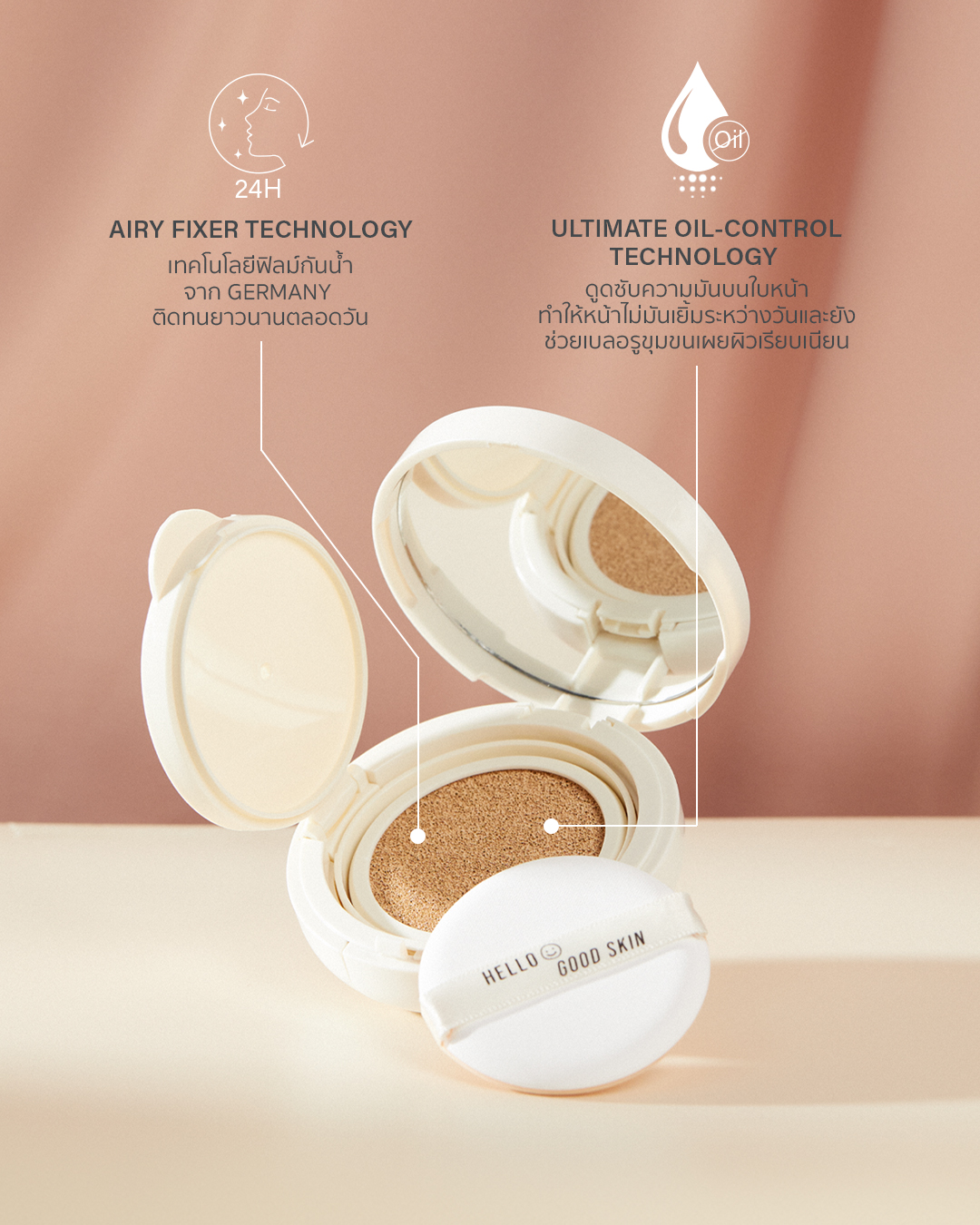 Merrezca Dewy Skin Airy Cushion SPF50+/PA++++ คุชชั่นผิวกระจก กลบมิด ...