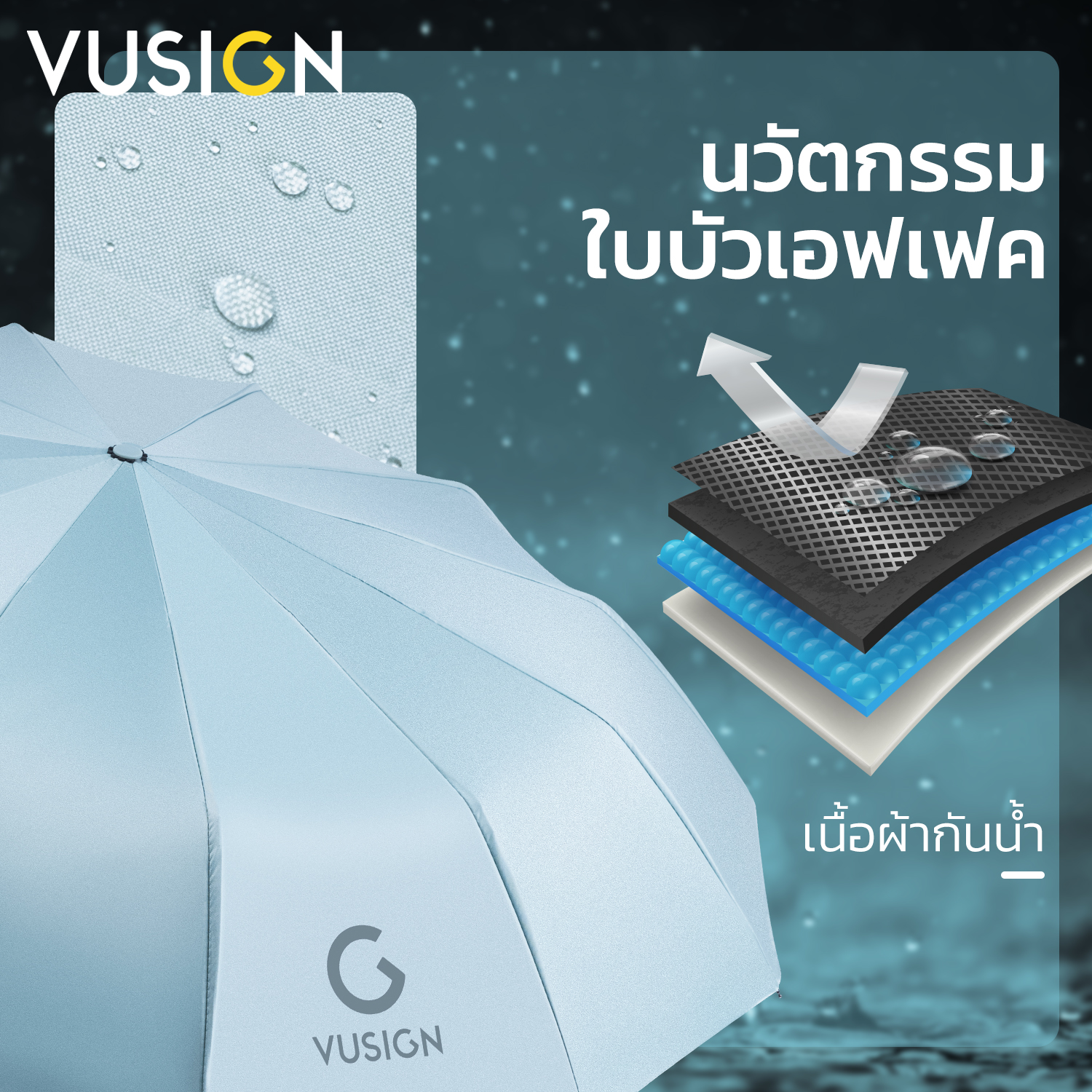 Vusign ร่มอัตโนมัติ ร่มกันแดด UV เปิด-ปิดออโต้ กันแดดกันฝน น้ำหนักเบา พกพาสะดวก พับเก็บได้ ...