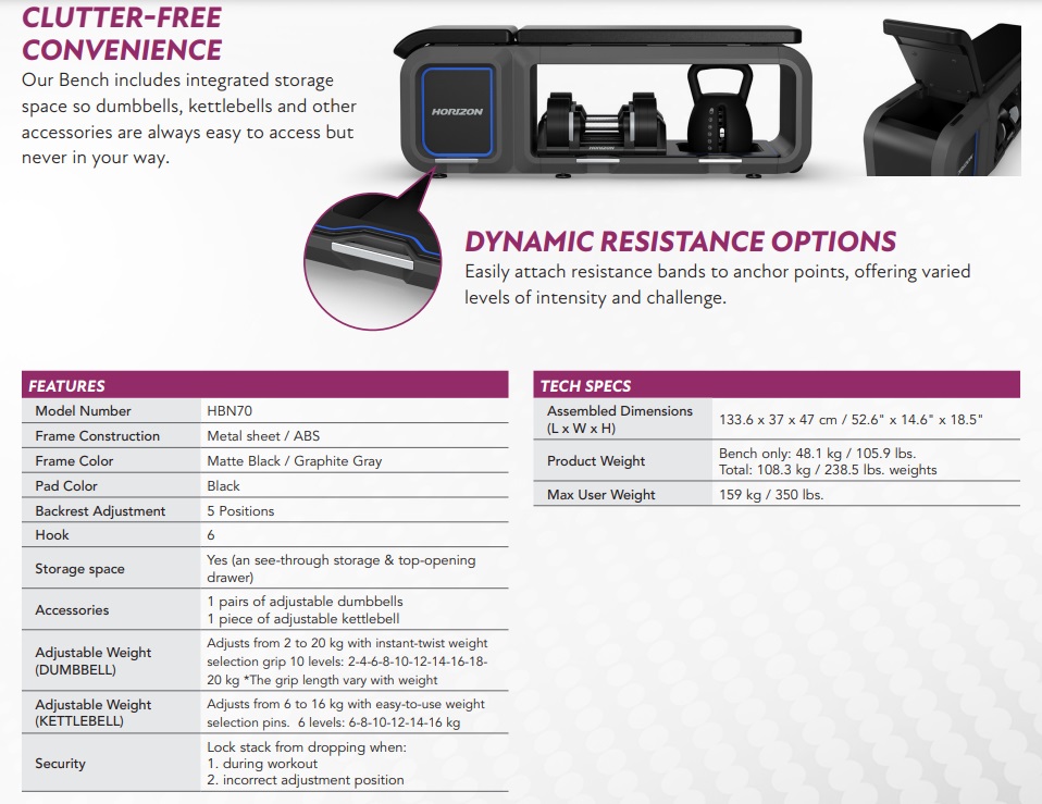 Horizon Intelligent Bench เก้าอี้ออกกำลังกายกายอัจฉริยะ ทักแชทรับส่วดลด ...