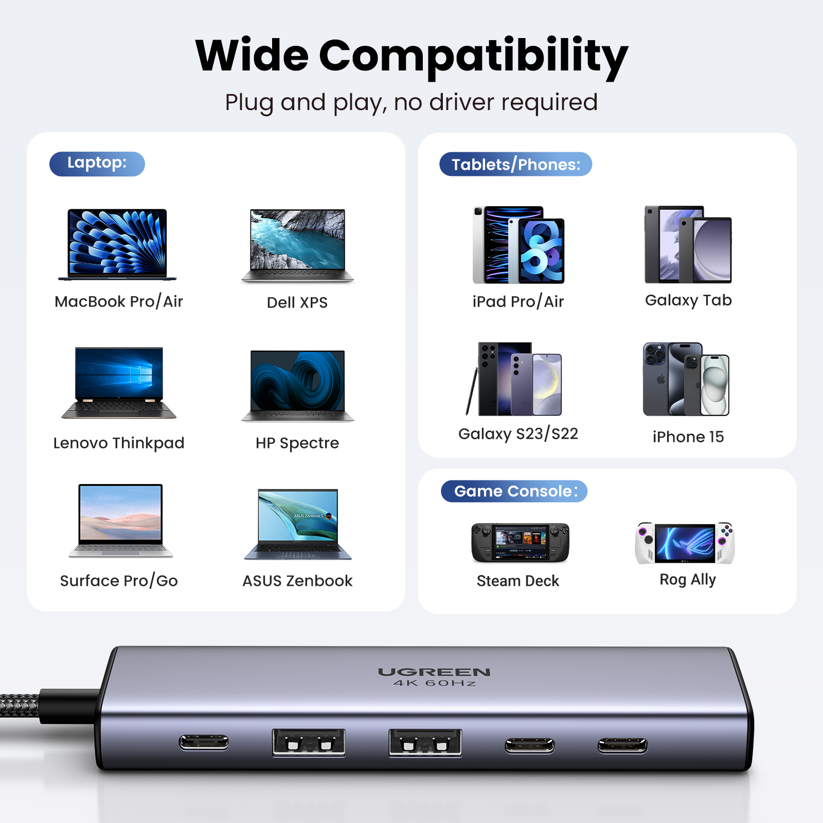 UGREEN รุ่น 35999 USB HUB 6in1 HDMI 4K 60Hz USB3.2 x2 USB C 3.2 x2 ...