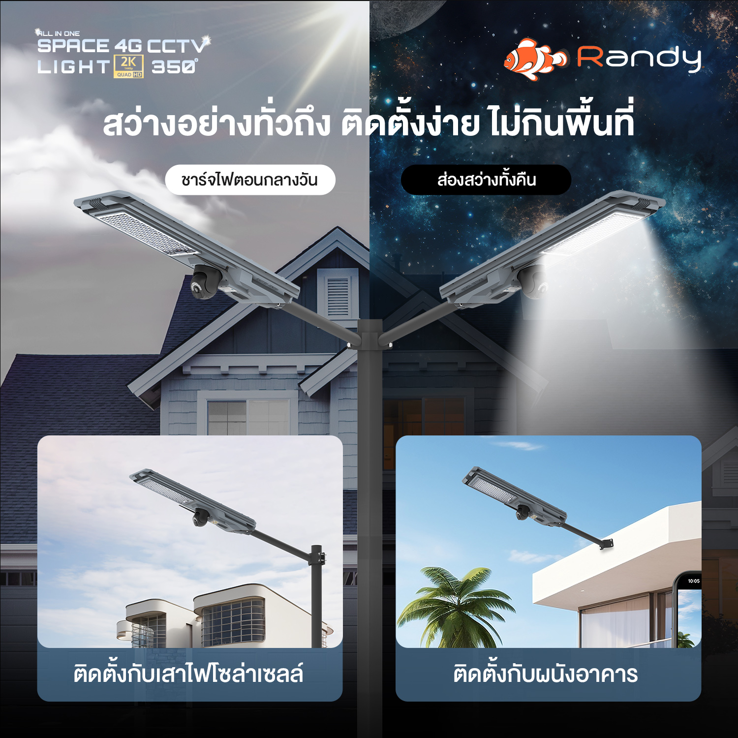 Randy LED Solar street light โคมไฟถนน 4G CCTV ประกัน2ปี ไฟ แอลอีดี โซ ...