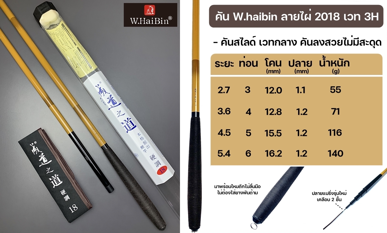 คัน W.haibin สไลด์ ลายไผ่ 2018 เวท 3H เวทกลาง คันลงสวย ไม่มีสดุด (กล่องเหลี่ยมตรงรุ่น) | Shopee ...