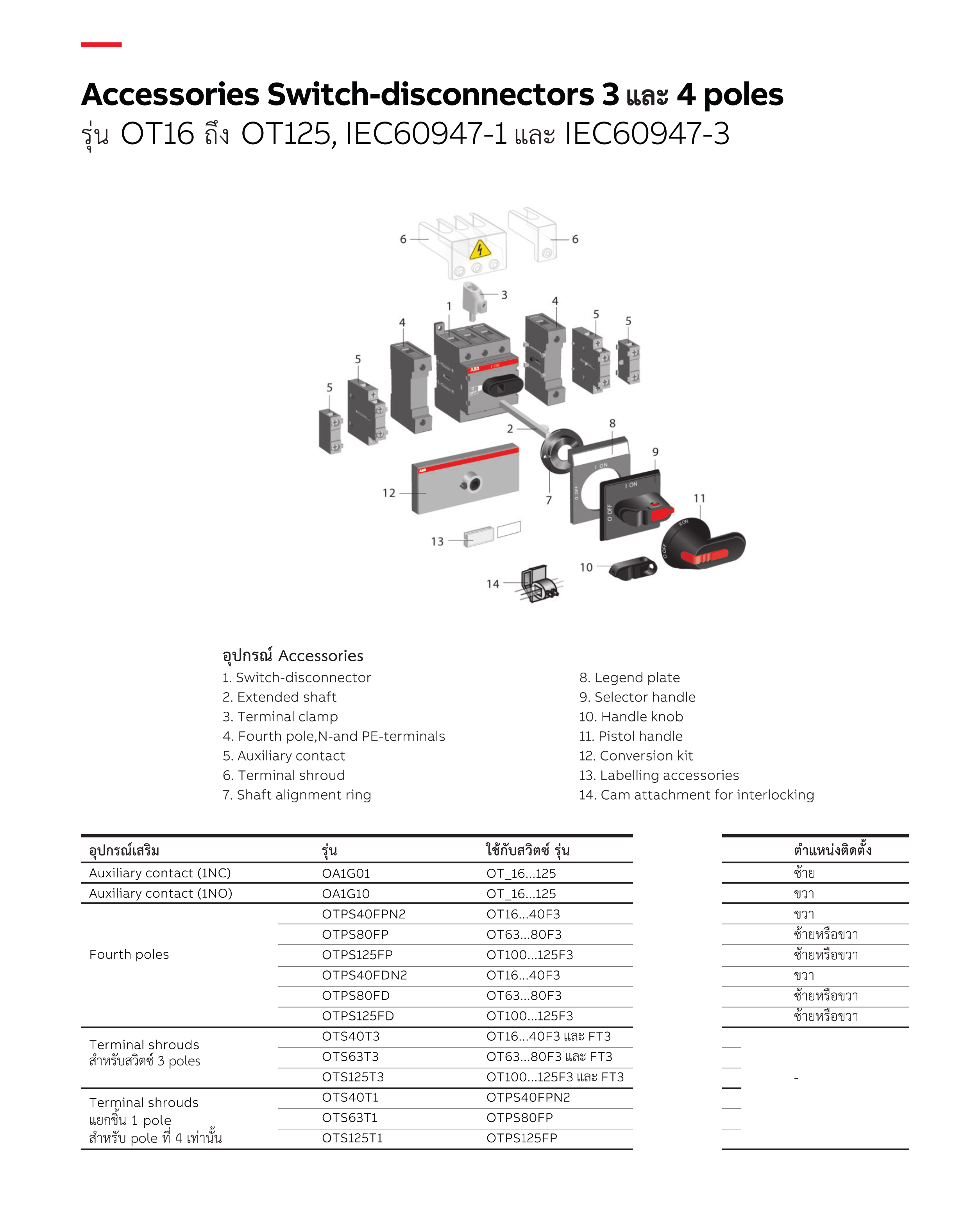 ABB สวิทช์ OT40F3 40A 3P Base and DIN-Rail Mounting Switch ...