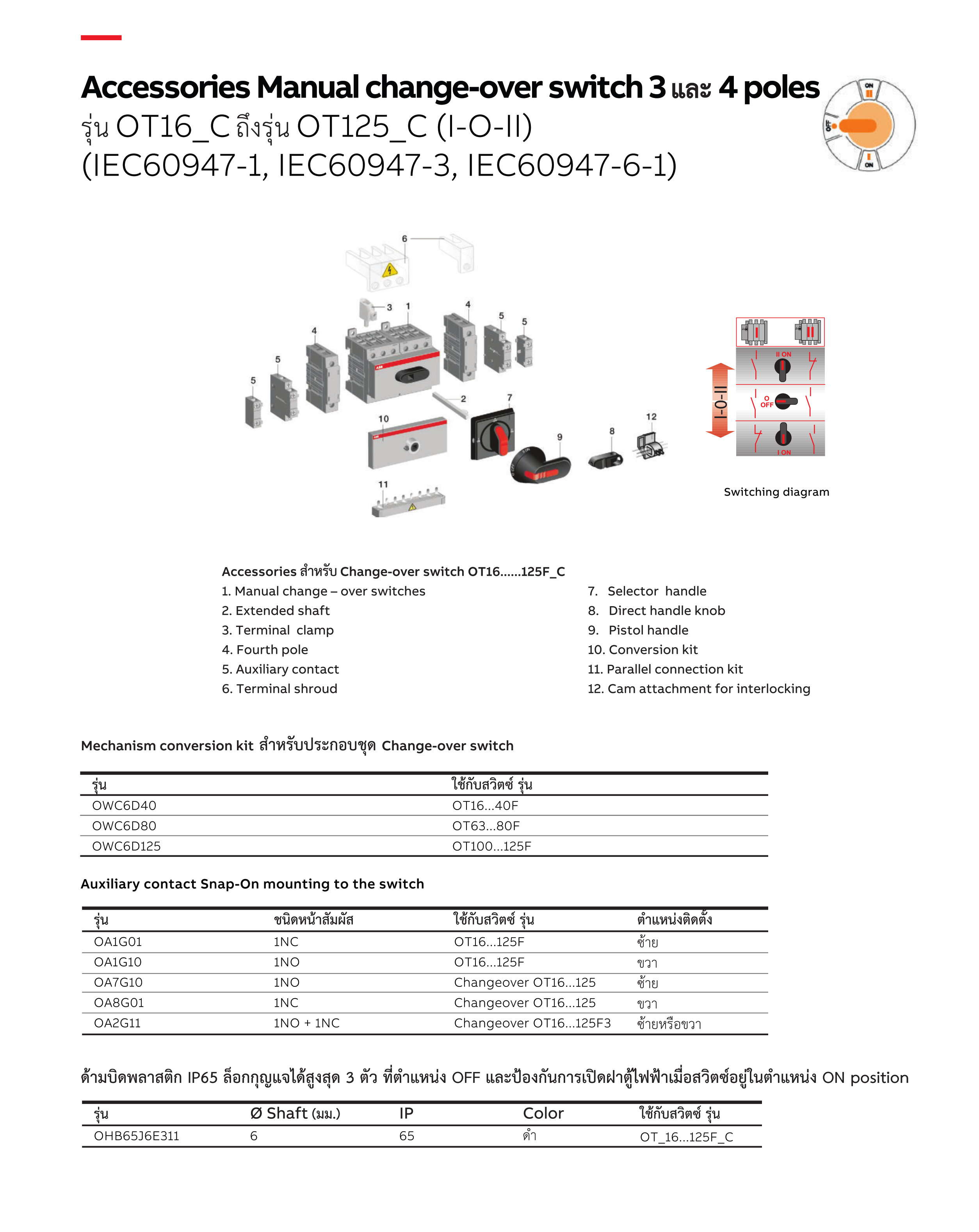 ABB OT63F3C 63A 3P 22kW Manual change over switches (ON-OFF-ON) สวิตซ์ ...