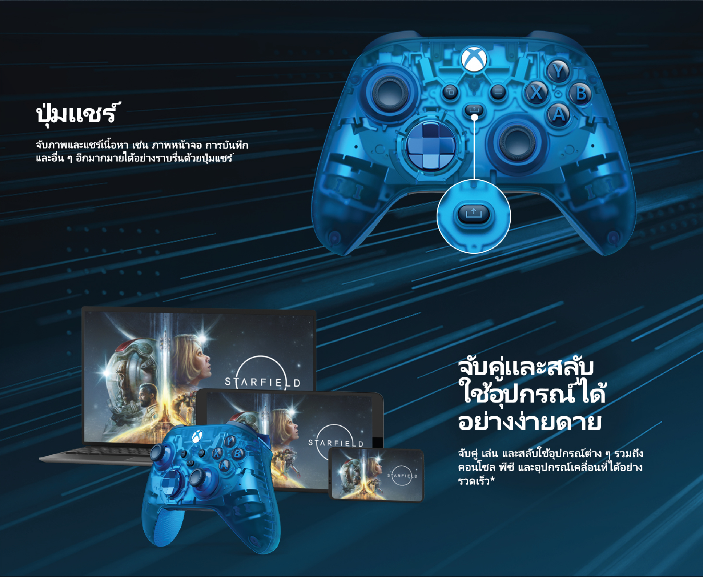 [Controller] Xbox Wireless Controller Sky Cipher Special Edition ...