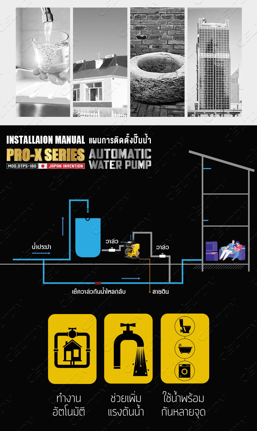 DELTON ปั๊มน้ำออโต้ PRO-X Series 750W รุ่นใหม่ DTPS-180 แรงขึ้น ประหยัด ...
