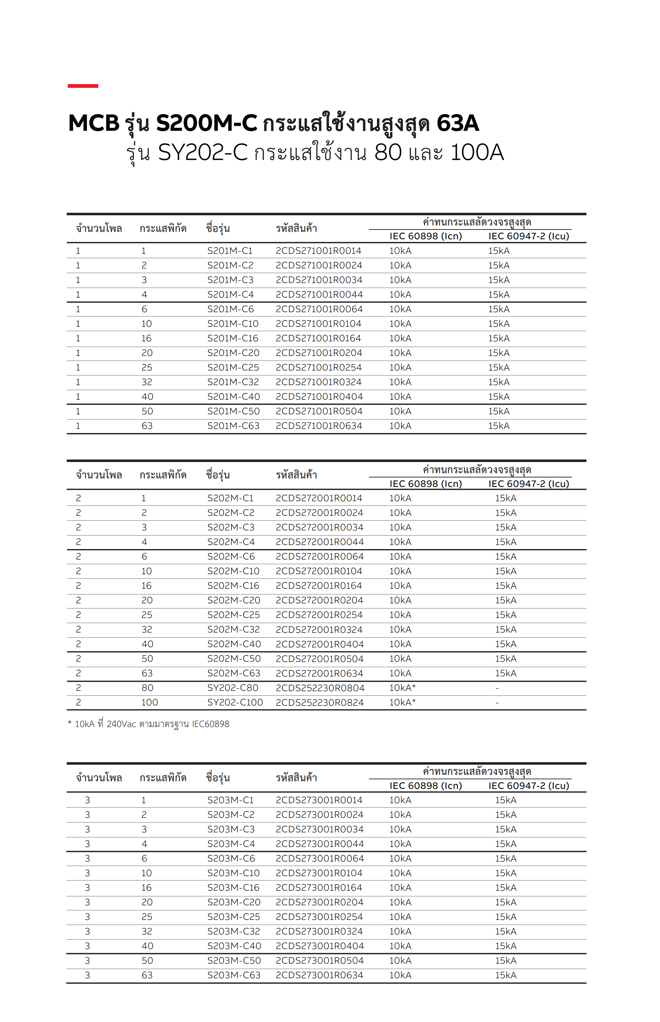 ABB เซอร์กิตเบรกเกอร์ลูกย่อย MCB S201M-C16 16A 1P 10kA Miniature Circuit Breaker ...
