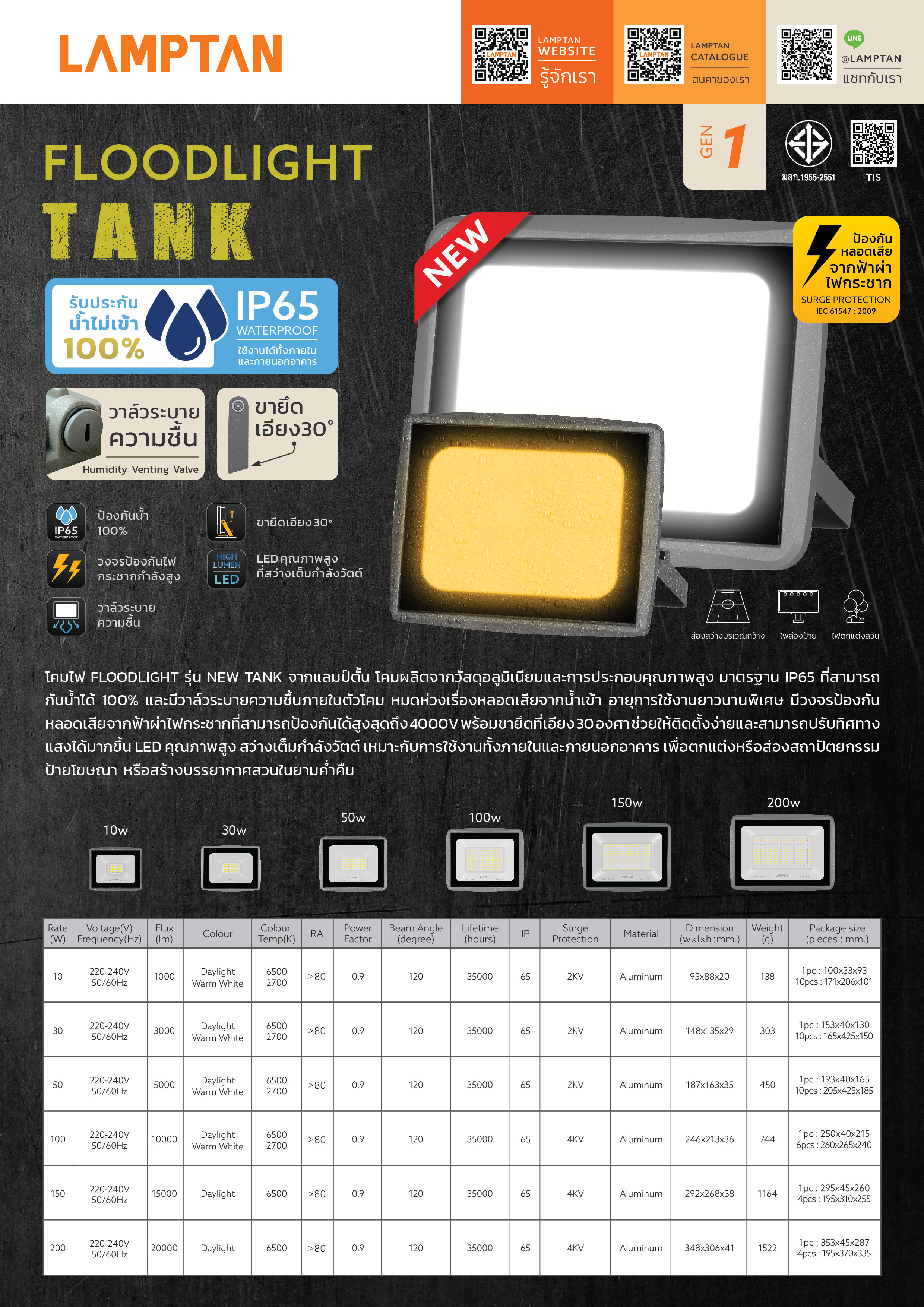 LAMPTAN โคม LED Floodlight TANK GEN1 รุ่นใหม่ IP65 กันน้ำ100% พร้อมวาล์วระบายความชื้น | Shopee ...