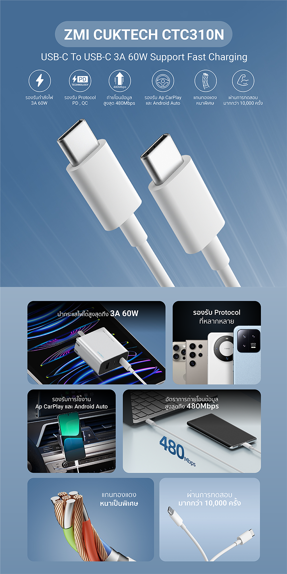 [ลดเหลือ 111] ZMI CUKTECH CTC310N / KLC-5499 / CTC515N / CTC315P สายชาร์จ USB-C ชาร์จเร็ว ...