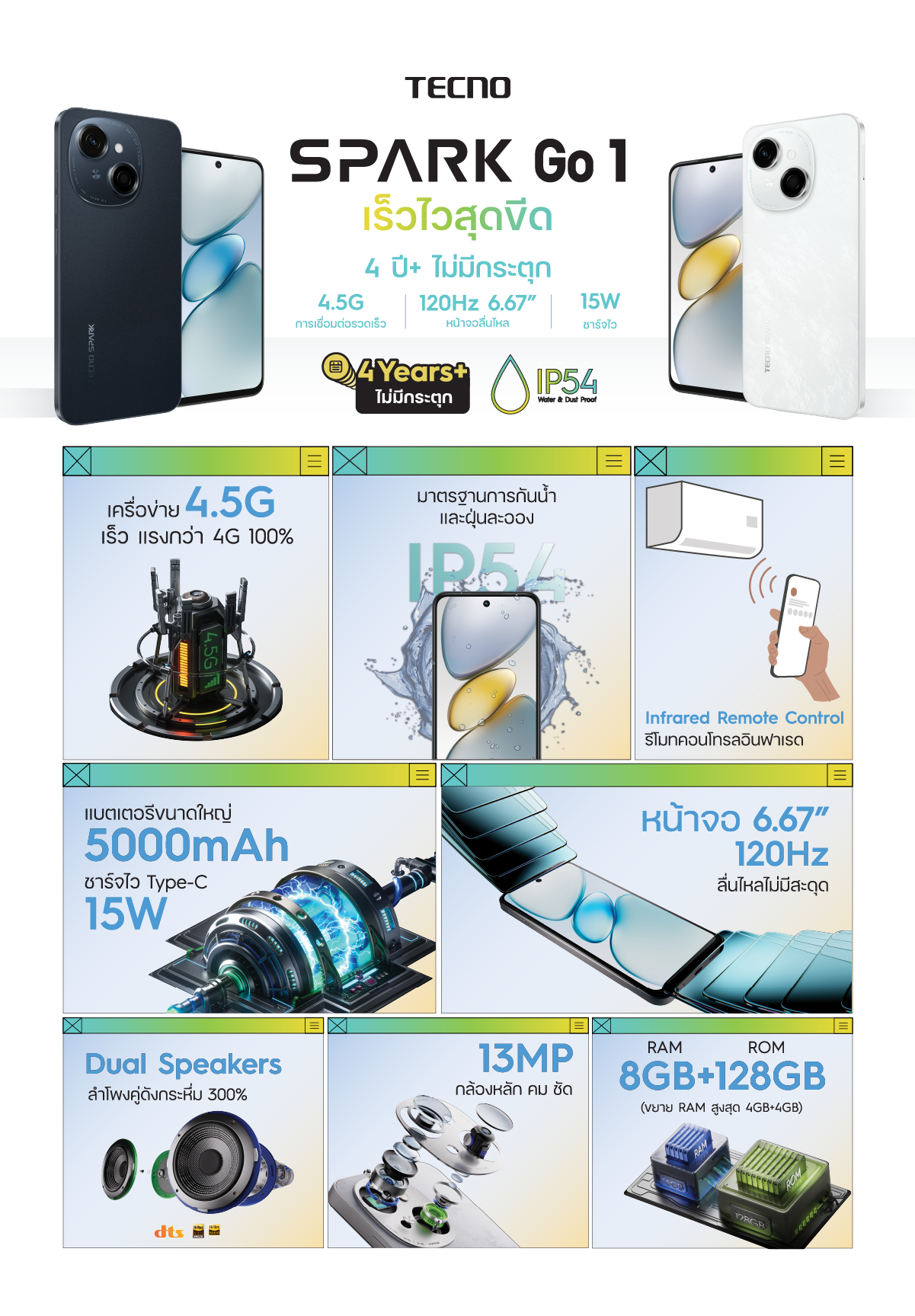 TECNO Spark Go1/Go1s (3+64) | 5000mAh Fast Charge15W| 6.67" 120Hz| 8MP ...