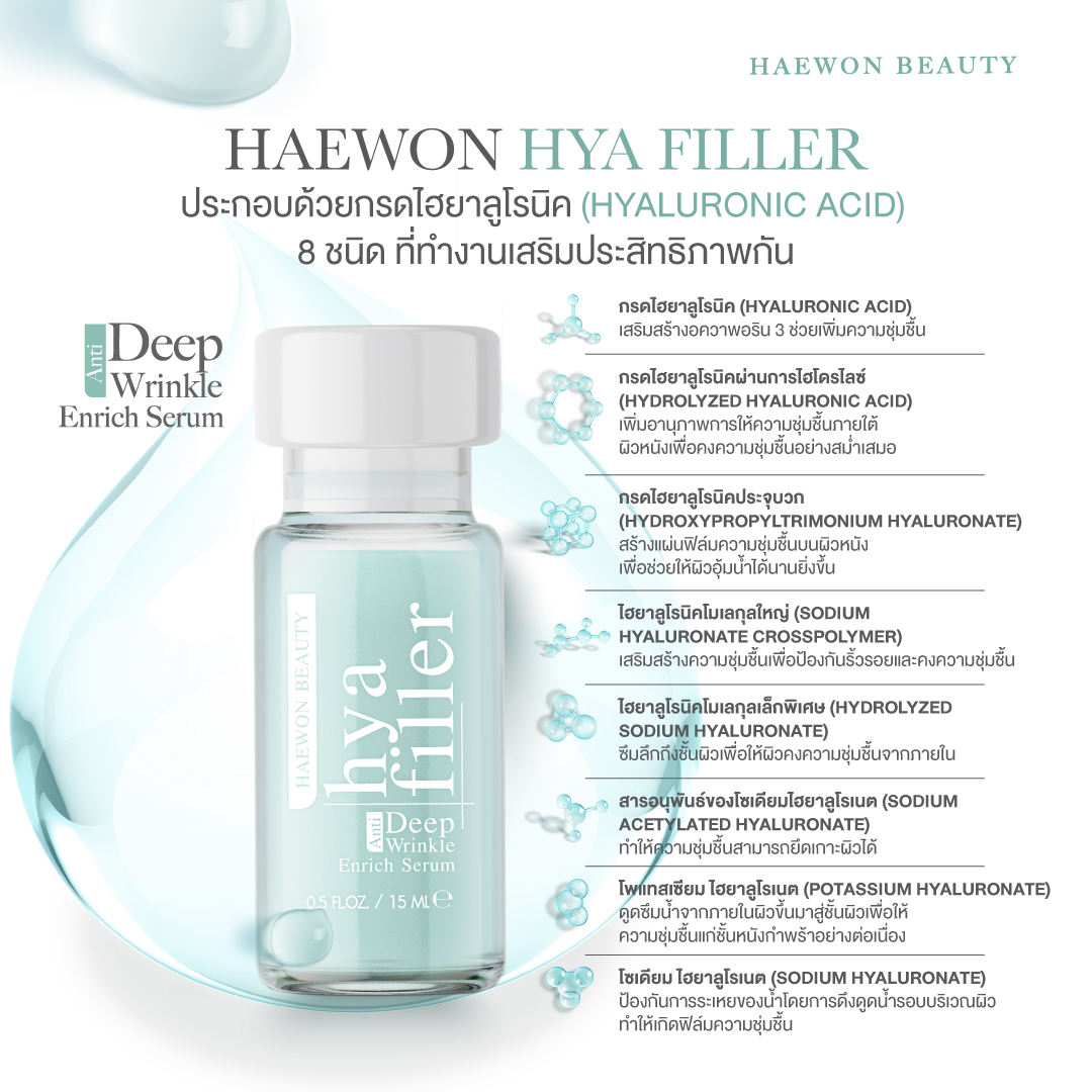 [โปร 15ml 3 ขวด] HAEWON Hya Filler ฟิลเลอร์แบบทา ไฮยา แฮวอน กระชับรูขุม ...