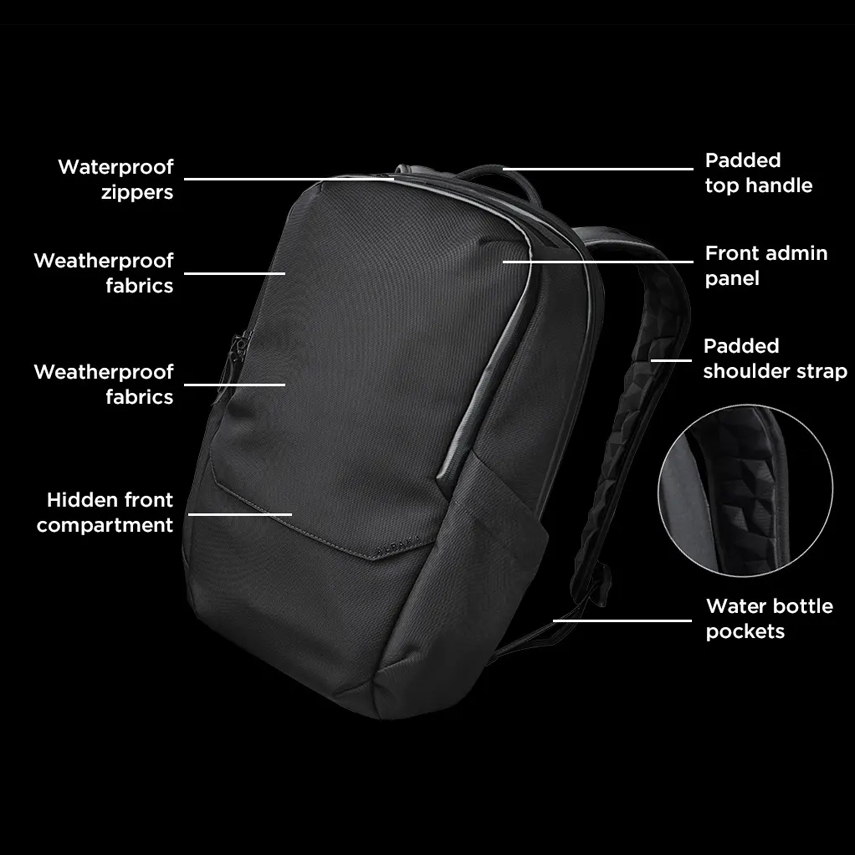 กระเป๋า Alpaka - Elements Backpack Pro Axoflux | Shopee Thailand