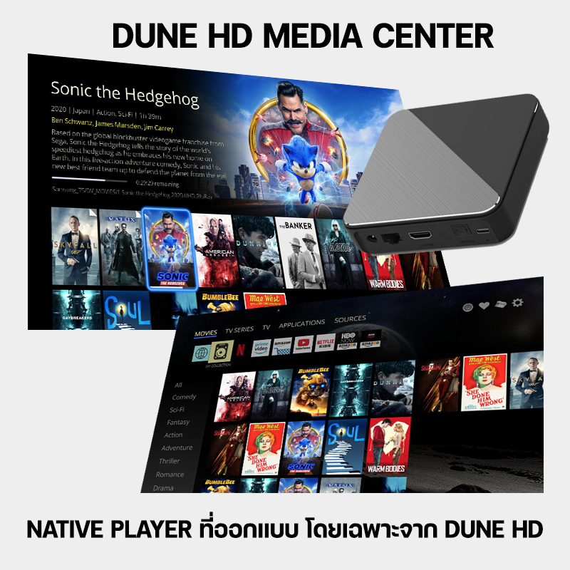 DUNE HD HOMATICS BOX R4K PLUS [ศูนย์ไทย PEAKHD]กล่อง Streaming 4K ...