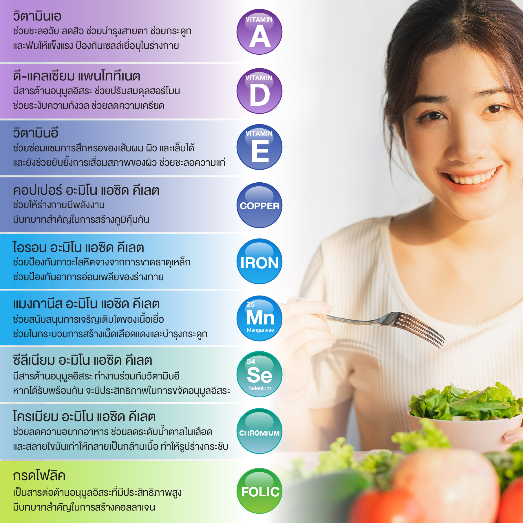 [แพ็คคู่] InterCare Multivit+ มัลติวิตพลัสวิตามินรวม สำหรับวัยเรียน วัยทำงาน กระปุก 30 เม็ด 2 ...